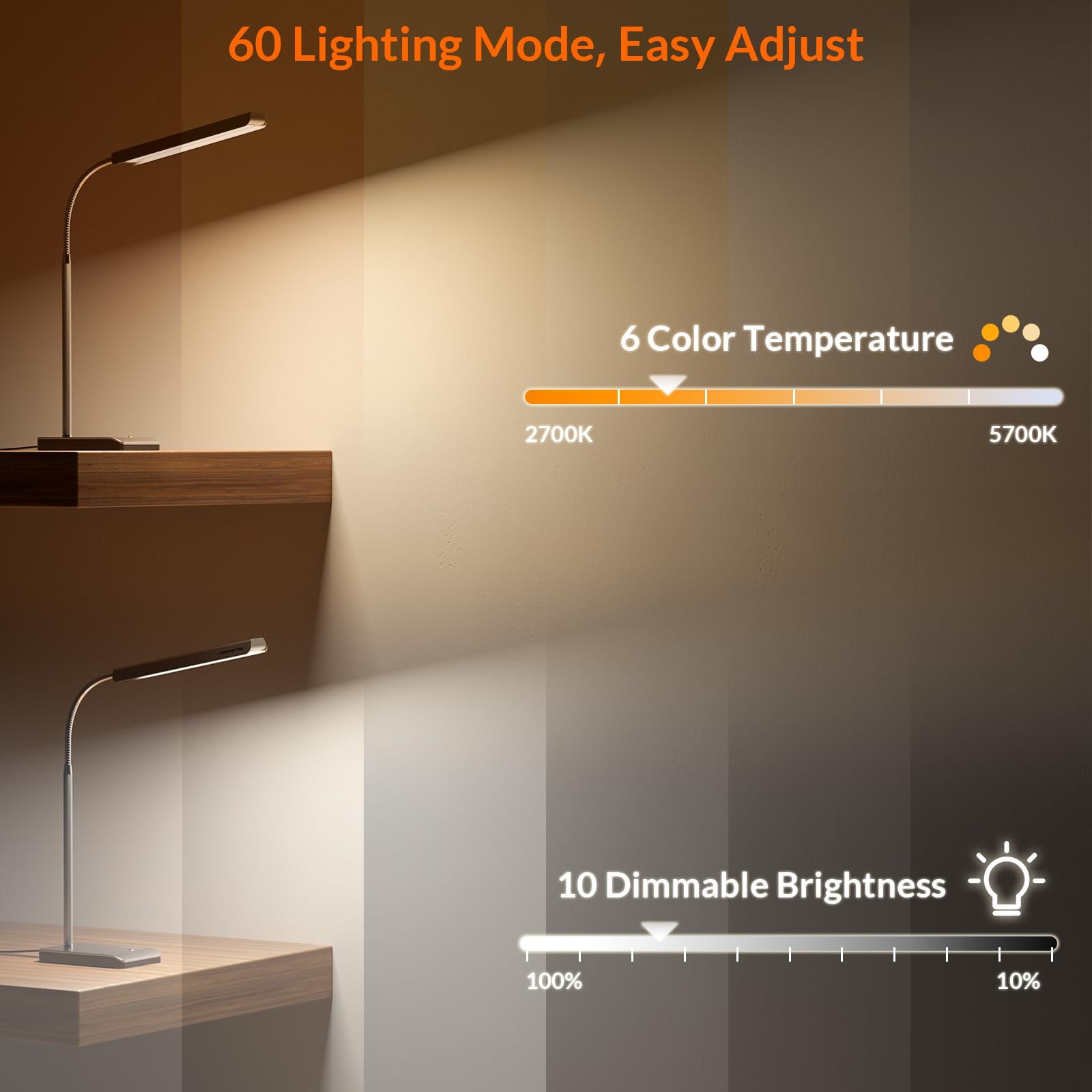 LEPOWER-TEC LED Desk Lamp for Home Office, 750LM Eye-Caring Reading Desk Light, 12W Gooseneck Lamp for Desk, Touch Table Lamp with 3 Timer Function, 60 Lighting Modes, Bright Desk Lamps for Study