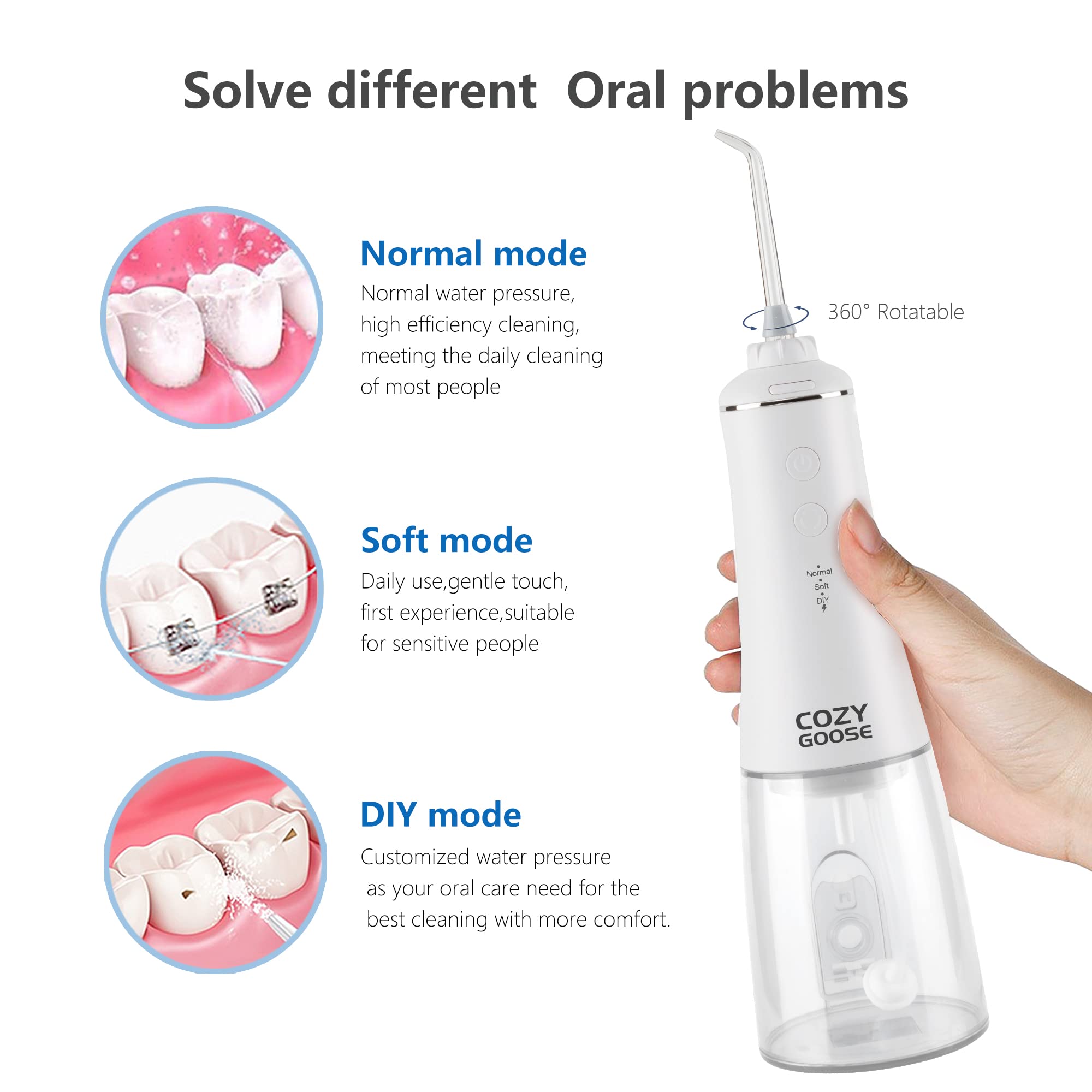Portable Oral Irrigator ,Water Dental Flosser,Electric Flossers for Teeth,3 Cleaning Modes IPX7 Waterproof, 5Tips (Transparent)