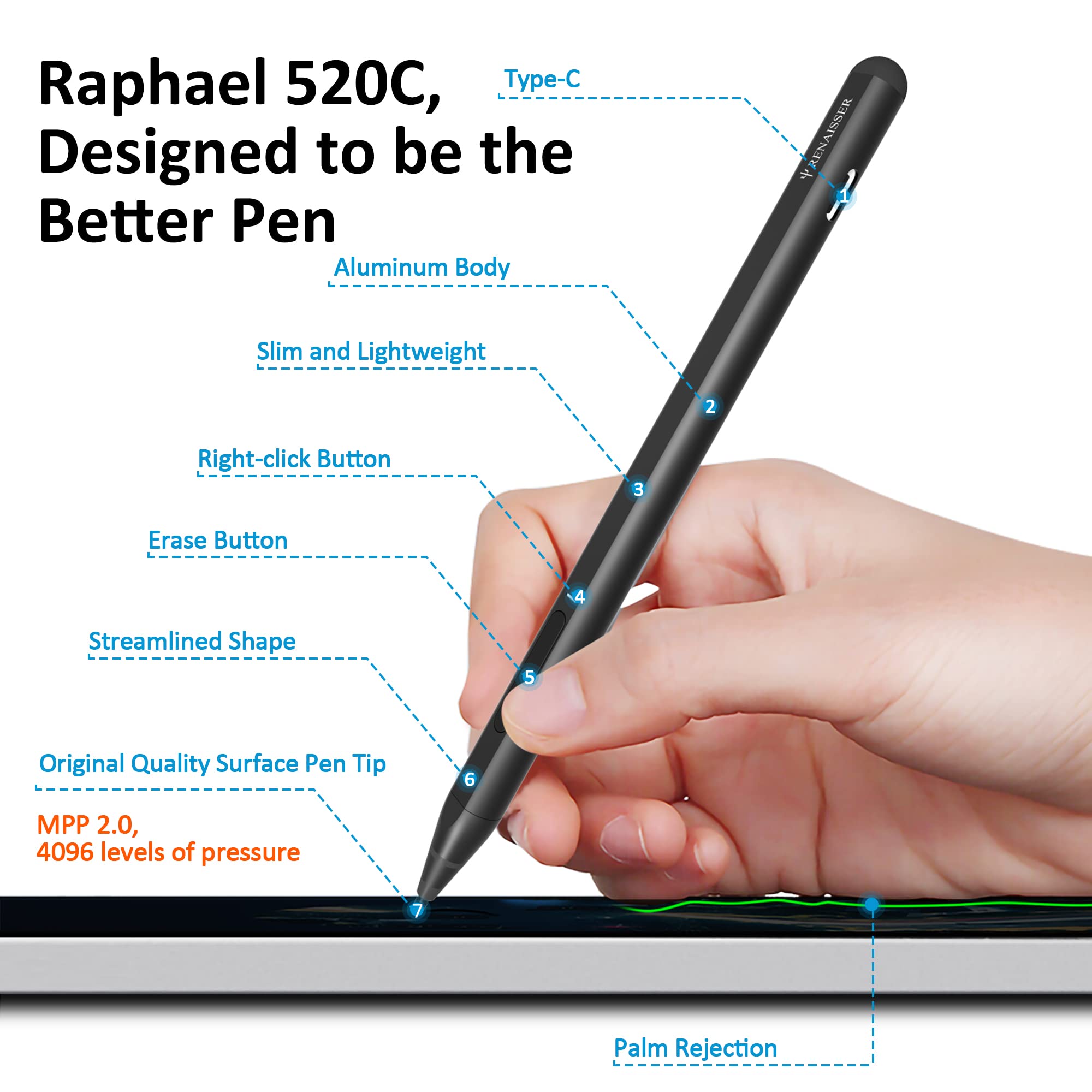 RENAISSER Pelican K8 Keyboard and Raphael 520C Surface Stylus Combo for Surface Pro 9/8/X, Designed in Houston, Hidden Charging Port, Pen Slot Pens, Smart Power Management, Backlight