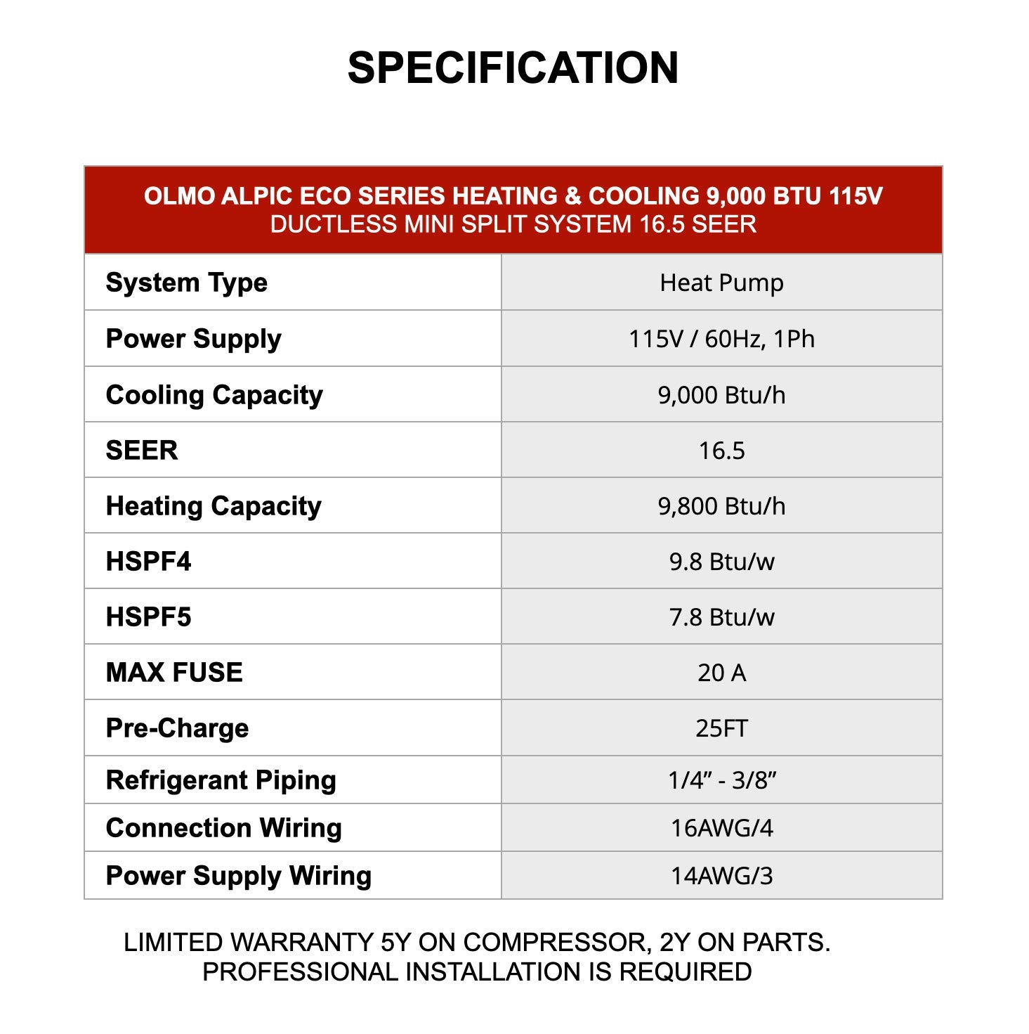 OLMO Alpic 9,000 BTU, 110/120V Ductless Mini Split AC/Heating System With Heat Pump Including 16ft Installation Kit…