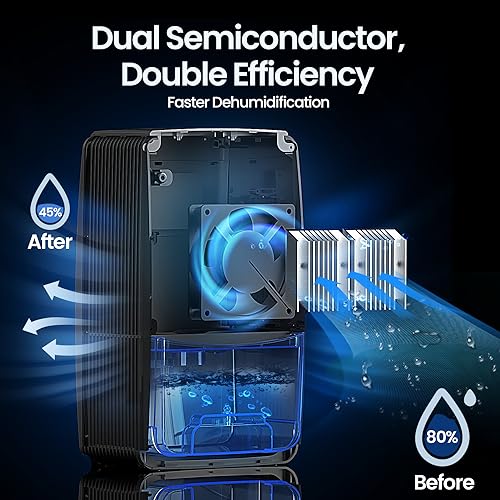 raydrop Dehumidifier for Bedroom, 95 OZ Water Tank, Dehumidifier with Drain Hose for Home Basement Bathroom, Timer, Cycling 7 Color Lights, Quiet Sleep Mode, Aromatherapy, Auto Shut-Off