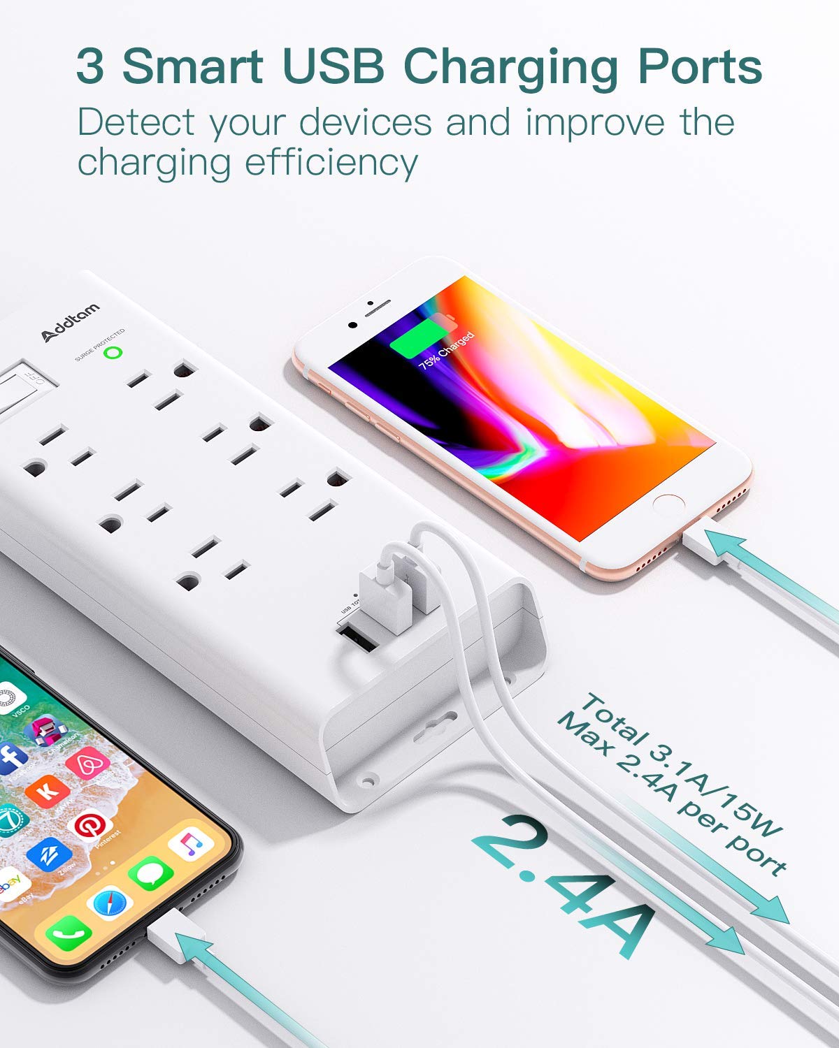Power Strip Surge Protector, Addtam 6 Outlets and 3 USB Ports 5Ft Long Extension Cord and USB Wall Charger Surge Protector - Addtam 5 Outlet Extender with 4 USB Charging Ports (1 USB C, 4.5A Total)