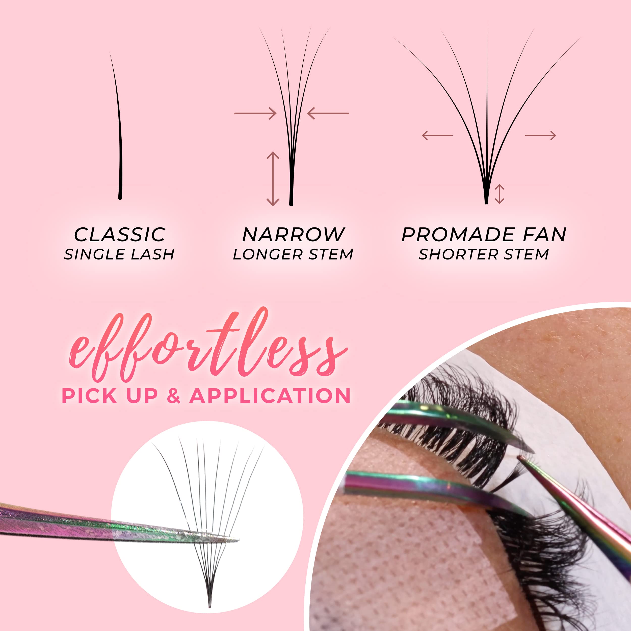 LLBA LashFolio Narrow Promade Fans | Handmade Volume Eyelashes | Multi Selections 5D~10D | C CC D Curl | Thickness 0.03~0.07mm | 8-15mm Length | Long Lasting & Easy Application (10D-0.03 D 8mm-15mm)