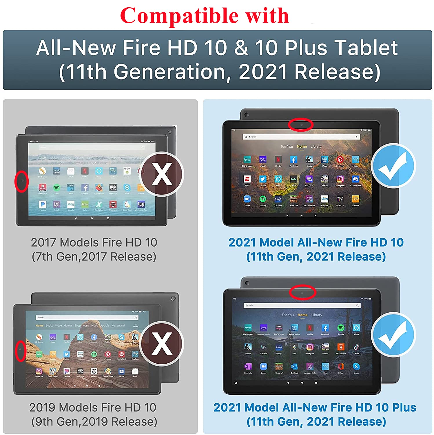 KEROM Case for Fire HD 10 & 10 Plus Tablet (11th Generation, 2021 Release), PU Leather Folio Cover Folding Stand Case for Fire HD 10.1 inch Tablet 2021, with Auto Sleep Wake