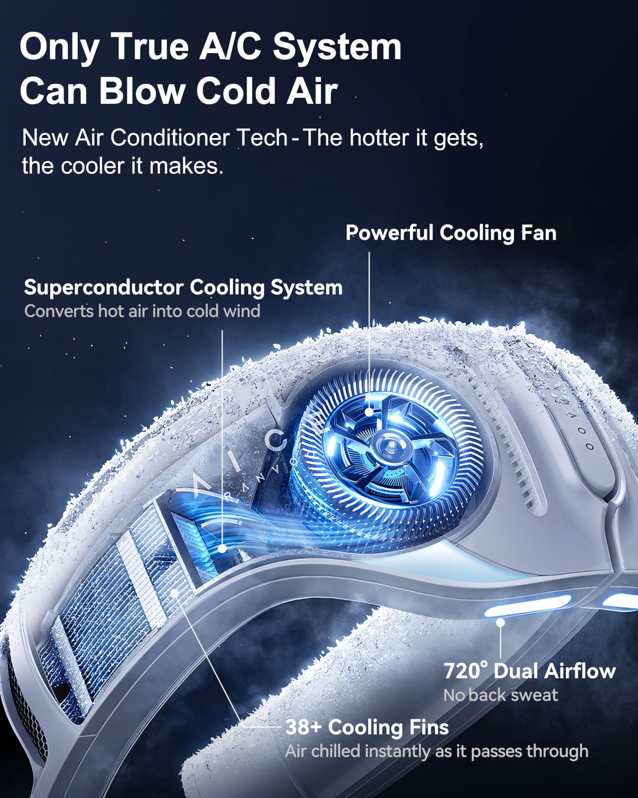 RANVOO 2024 [No.1 Coolest & Most Portable] AICE LITE Neck Air Conditioner, Ultimate Immersive Cooling & Heating 6,000 mAh Rechargeable Neck Fan Personal Cooling Device Gift for All Seasons