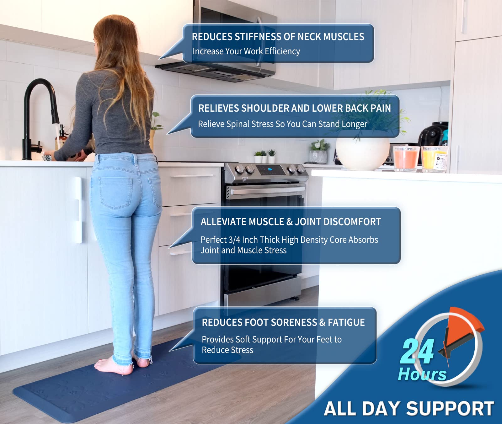 nbstep Anti Fatigue Mats for Kitchen Floor, 3/4" Thick 3D Massage Kitchen Floor Mat - Non-Slip Foam Comfort Cushion for Home Sink, or Yoga, Ergonomically - All Day Support - Stress Relief, Blue