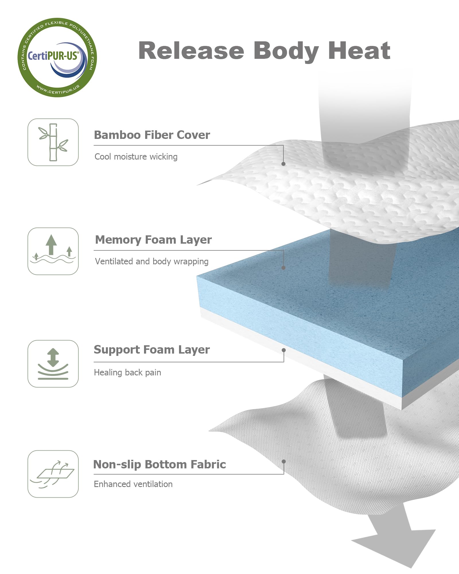 Slumbrae 4" [Queen] Sofa Bed Mattress Replacement, Memory Foam Sofa Mattress Topper with Ultra Soft Cover, CertiPUR-US Certified, White
