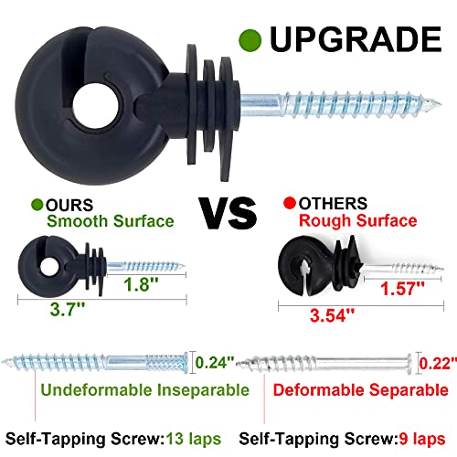 NQN 100 Pcs Black Electric Fence Insulator Screw-in Insulator Fence Ring Post Wood Post Insulator and 1 Pc Free Insulator Socket Tool (Grid System Accessories for Animal Husbandry Electronic)