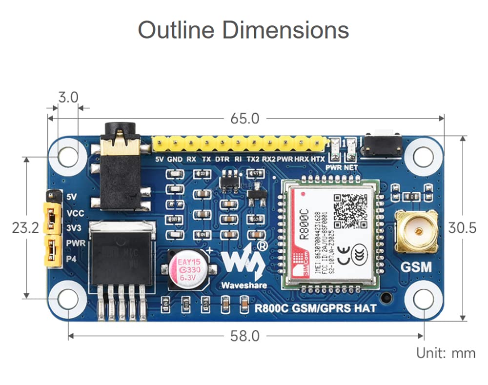 R800C GSM/GPRS HAT for Raspberry Pi and Jetson Nano Supports 2G Communication Phone Call and SMS GPRS with UART Interface @XYGStudy