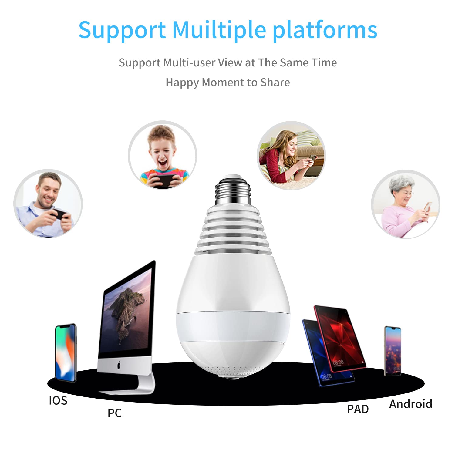 Kopfus Smart Bulb Camera, 360 Degree Panoramic Light Camera,1080P Surveillance Security Camera Lamp with LED & Infrared Night Vision/Motion Detection/Cloud & SD Card Storage/Alert events/V380 App/M4