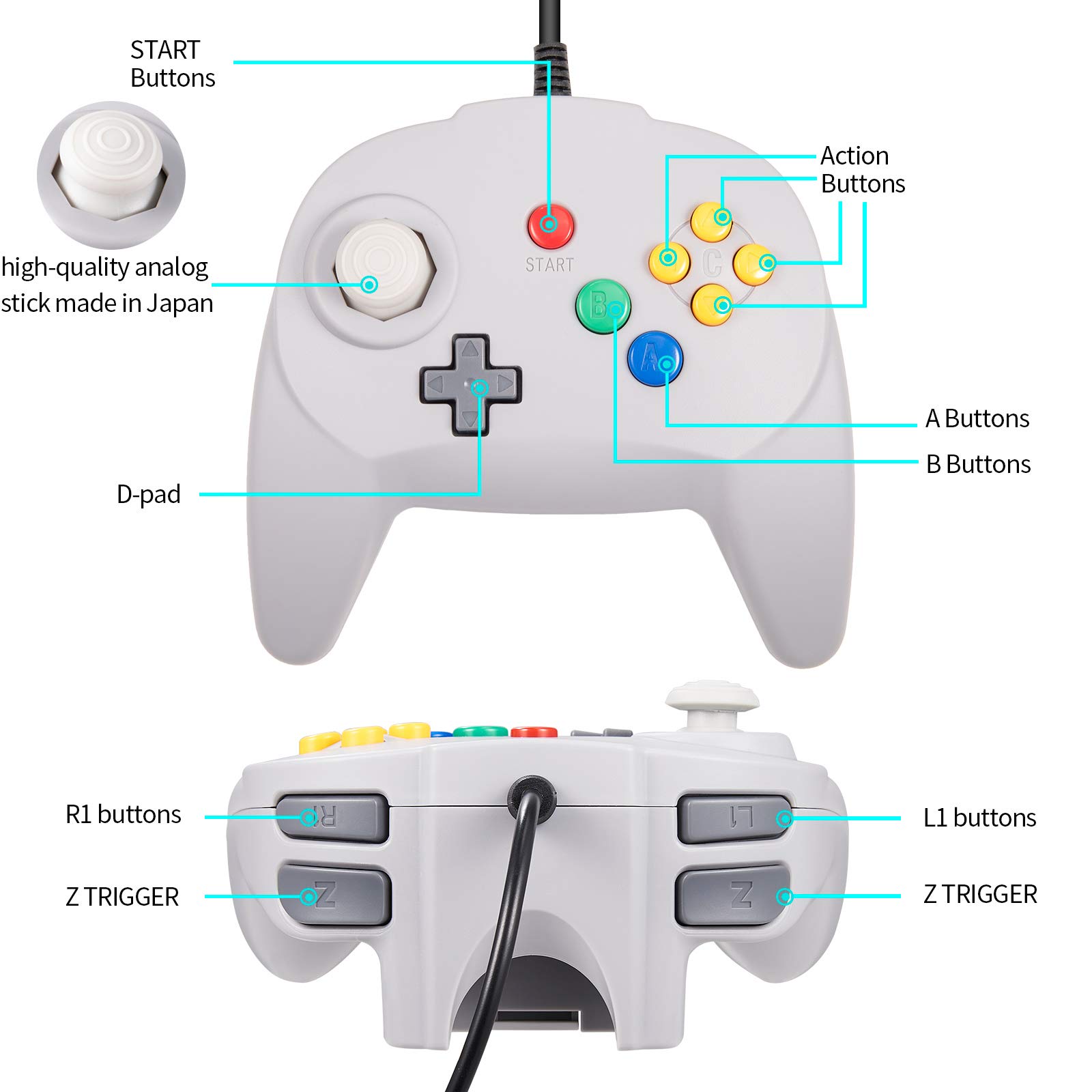 KIWITATA 2 Pack N64 Controller, Classic Mini N64 Wired USB 64-bit Upgraded Joystick Game Pad Joypad Controller for Windows PC/Mac Black & Gray