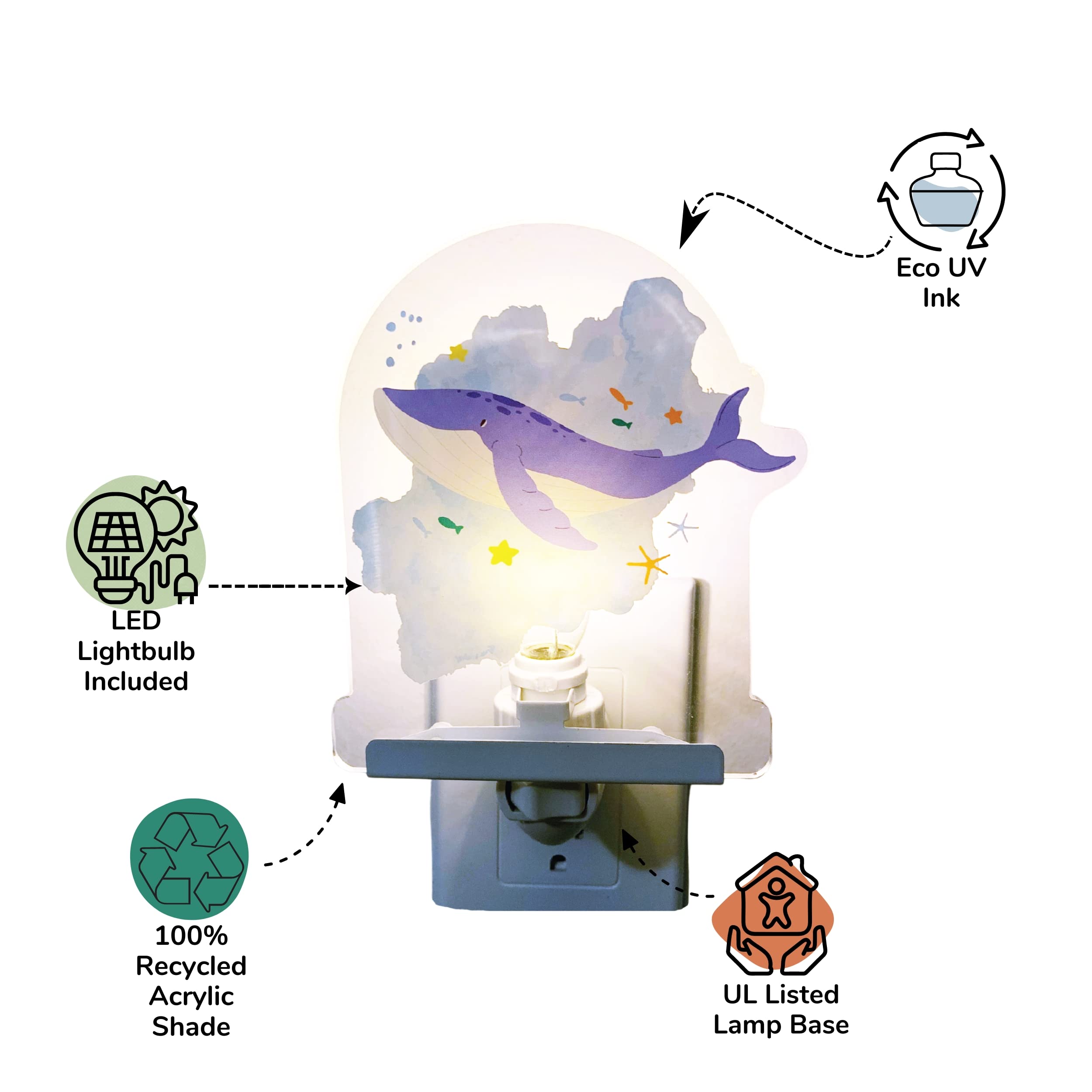 Solas Fifty Two Childrens Room Night Light for Kids Plug in Night Lamp Nursery Decor Made from Eco-Friendly Post Consumer Recycled Acrylic LED Bulb Included Switch (Whale)