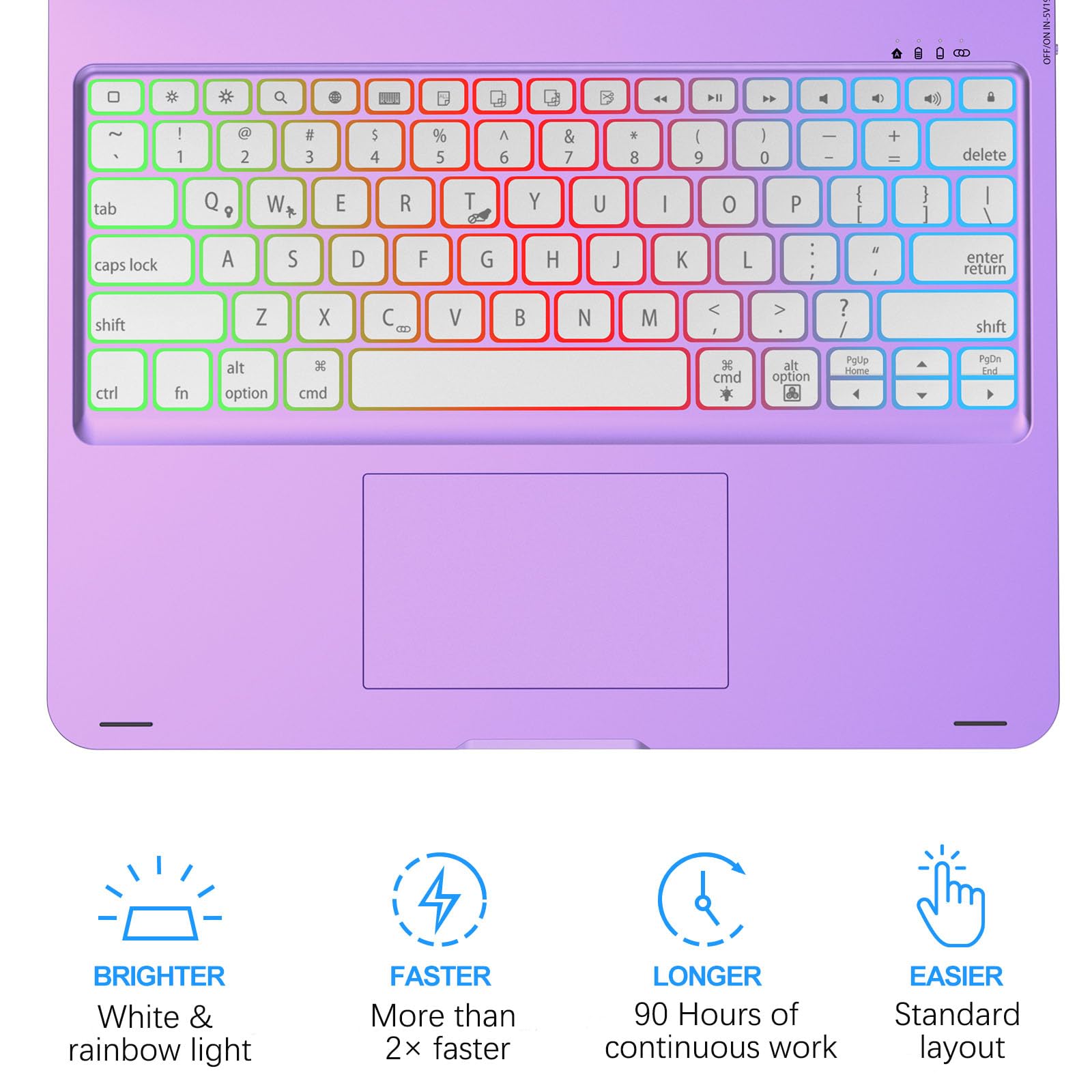 SENGBIRCH Touch Keyboard Case for iPad Pro 12.9-inch (3rd, 4th, 5th, 6th Generation) - 7 Colors RGB Backlit, 360° Swivel Hard Shell with Pencil Holder, Purple
