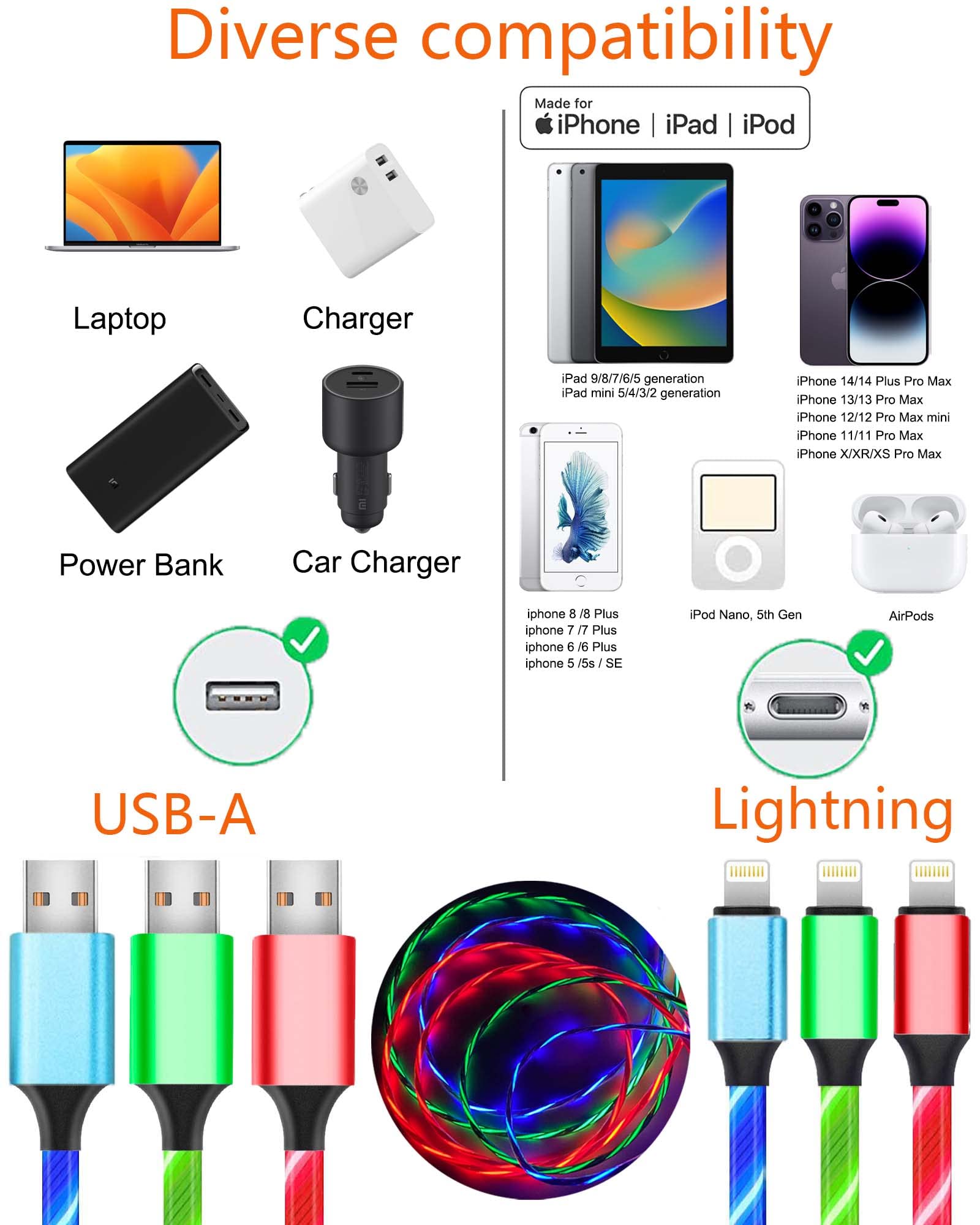 SENKEFEI SS Light up Charger Cord