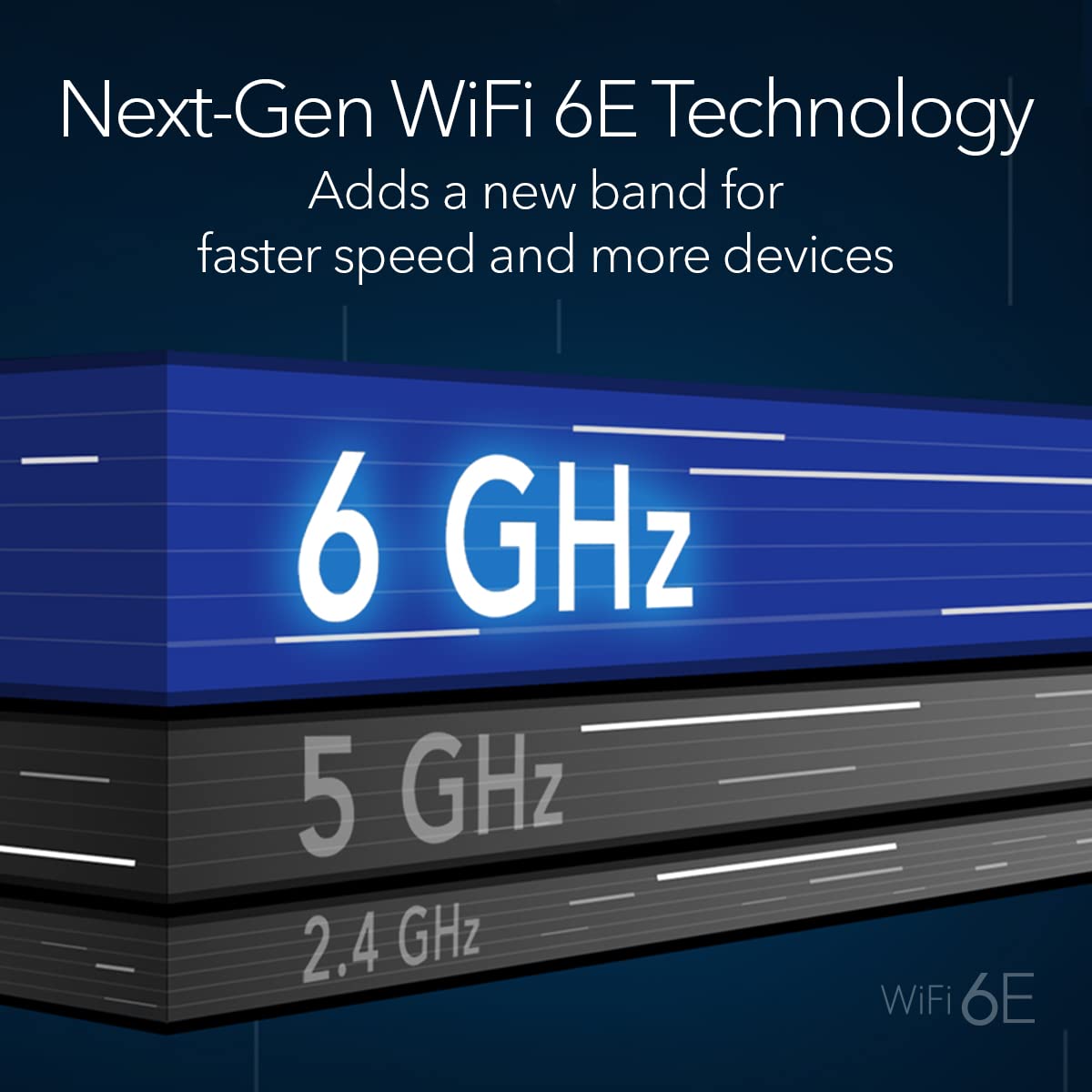 NETGEAR Orbi Quad-Band WiFi 6E Router (RBRE960), 10Gbps Speed, Coverage up to 3,000 sq. ft, 200 Devices, 10 Gig Internet Port, Expandable to Create A Mesh System, AXE11000 802.11ax