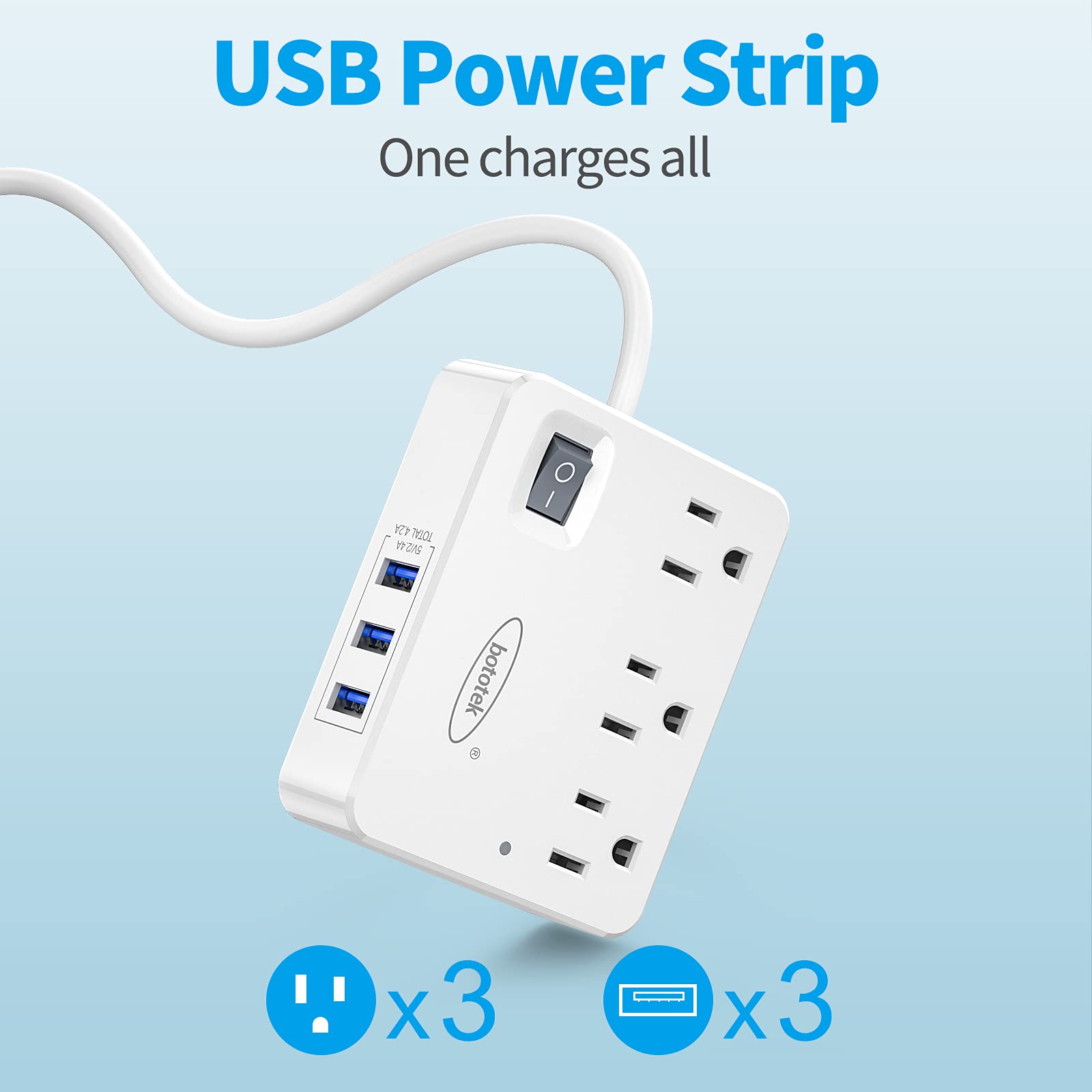Power Strip, Bototek Extension Cord with 3 Widely Outlets 3 USB Ports, Flat Plug, 4Ft Desk USB Charging Station for Dorm Room Home and Cruise Ship Essentials Travel