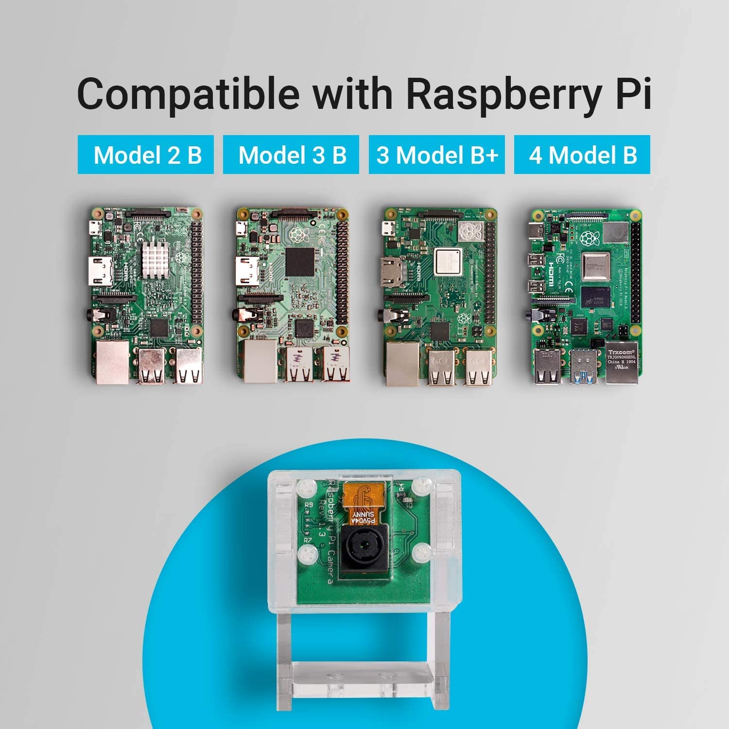 Raspberry Pi Camera Module with OV5647 Sensor, 1080P 5MP Sensor for Raspberry Pi 4, 3, 3 B+, Zero W, Model A/B/B+