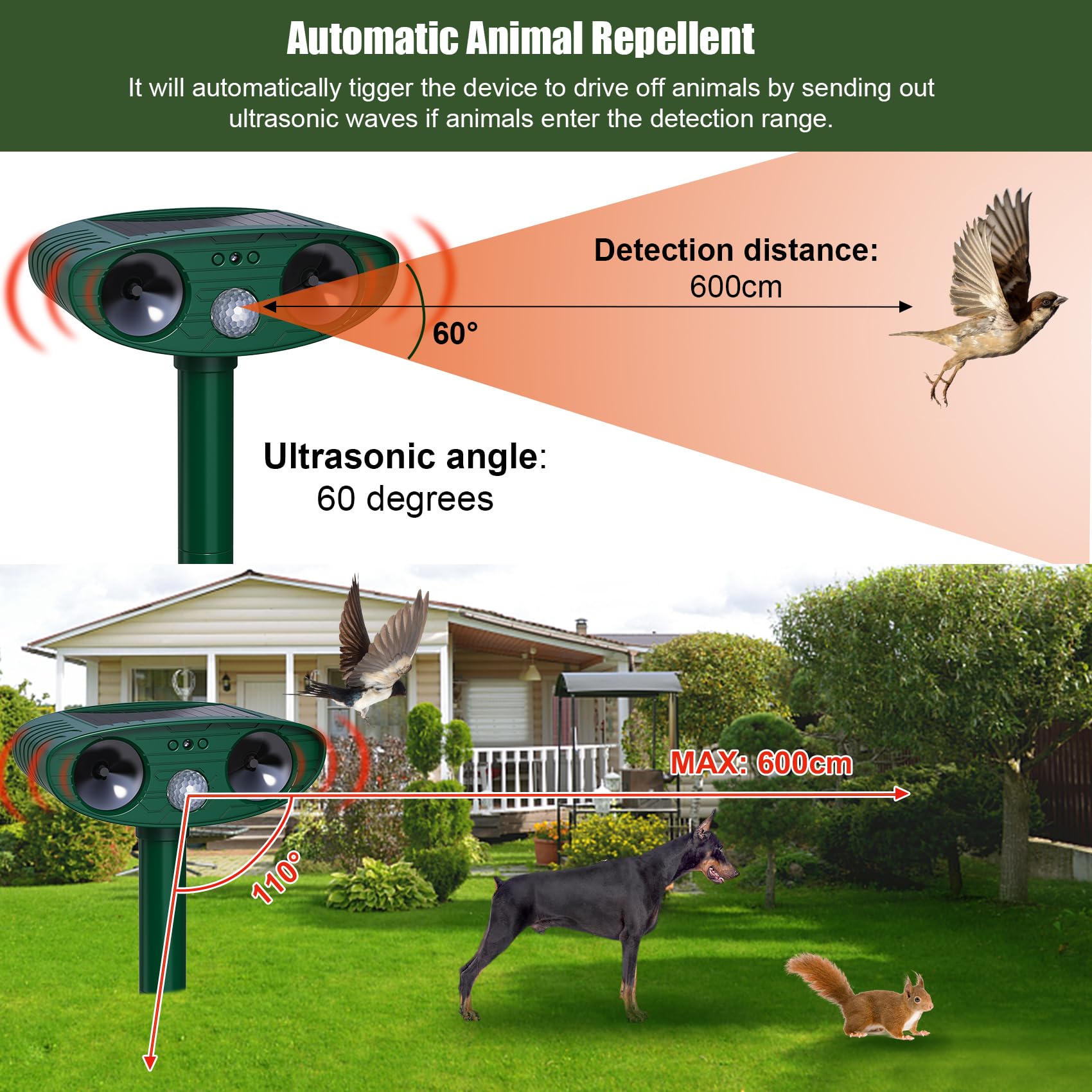 Mageloly Ultrasonic Bird Deterrent, Solar Animal Repeller Bird Repellent Devices Outdoor with Motion Sensor and Led Light Alarm, Waterproof Ultrasonic for Mole Dogs, Cats, Skunk, Squirrels, Green