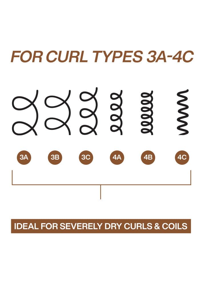 REDKEN All Soft Mega Curls Shampoo | Sulfate Free| For Curly & Coily Hair | Nourishes & Softens Severely Extremely Dry Hair | With Aloe Vera