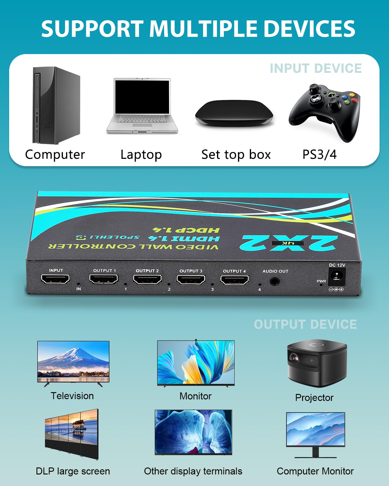 Spolehli 4K UHD Video Wall Controller 2x2, Video Wall Processor with 8 Splicing Modes Display @60hz, 180 Degree Rotate, Multi-Screen Splicing TV Wall Controller 1x2, 1x3, 1x4, 2x1, 3x1, 4x1