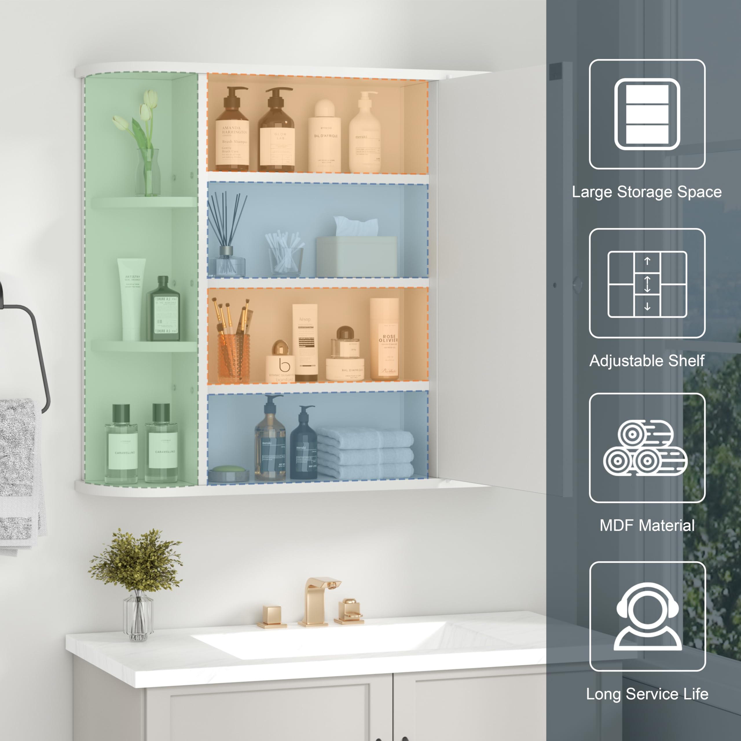 SUNLEI Bathroom Cabinet Wall Mounted with Mirror Door, Over The Toilet Storage Cabinet with Doors and Shelves, Bathroom Medicine Cabinets with 6 Open Shelves for Bathroom Organizer or Laundry(White)