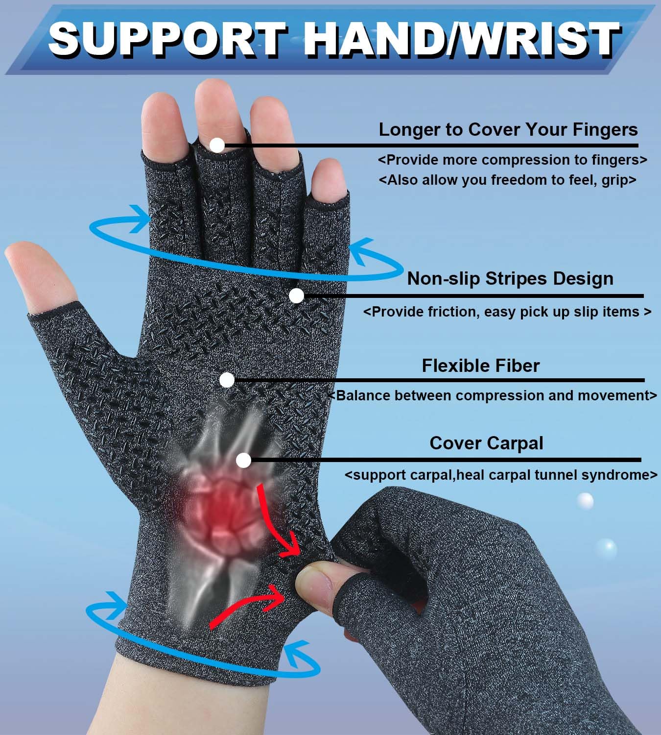Kecartu 2 Pairs Compression Gloves for Rheumatoid Arthritis, Osteoarthritis, Carpal Tunnel Pain, Fingerless Arthritis Hand Gloves for Women Men Support Work&Computer Typing (Pure Black+Purple,Medium)