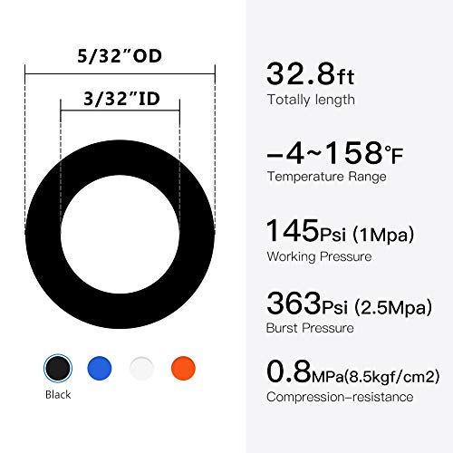 Quickun Pneumatic Tubing 5/32" Tube OD PU Polyurethane Tube Air Hose Line for Air Compressor Fitting or Fluid Transfer (Black 32.8ft)