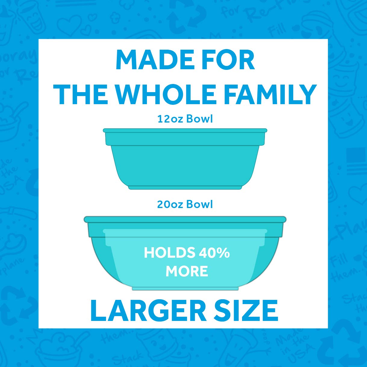 Re-Play Made in USA 20 Oz. Reusable Plastic Bowls, Pack of 4 - Dishwasher and Microwave Safe Bowls for Snacks, Cereals, and Everyday Dining - Durable Toddler Bowl Set 4.75" x 4.75" x 2", Cool Naturals