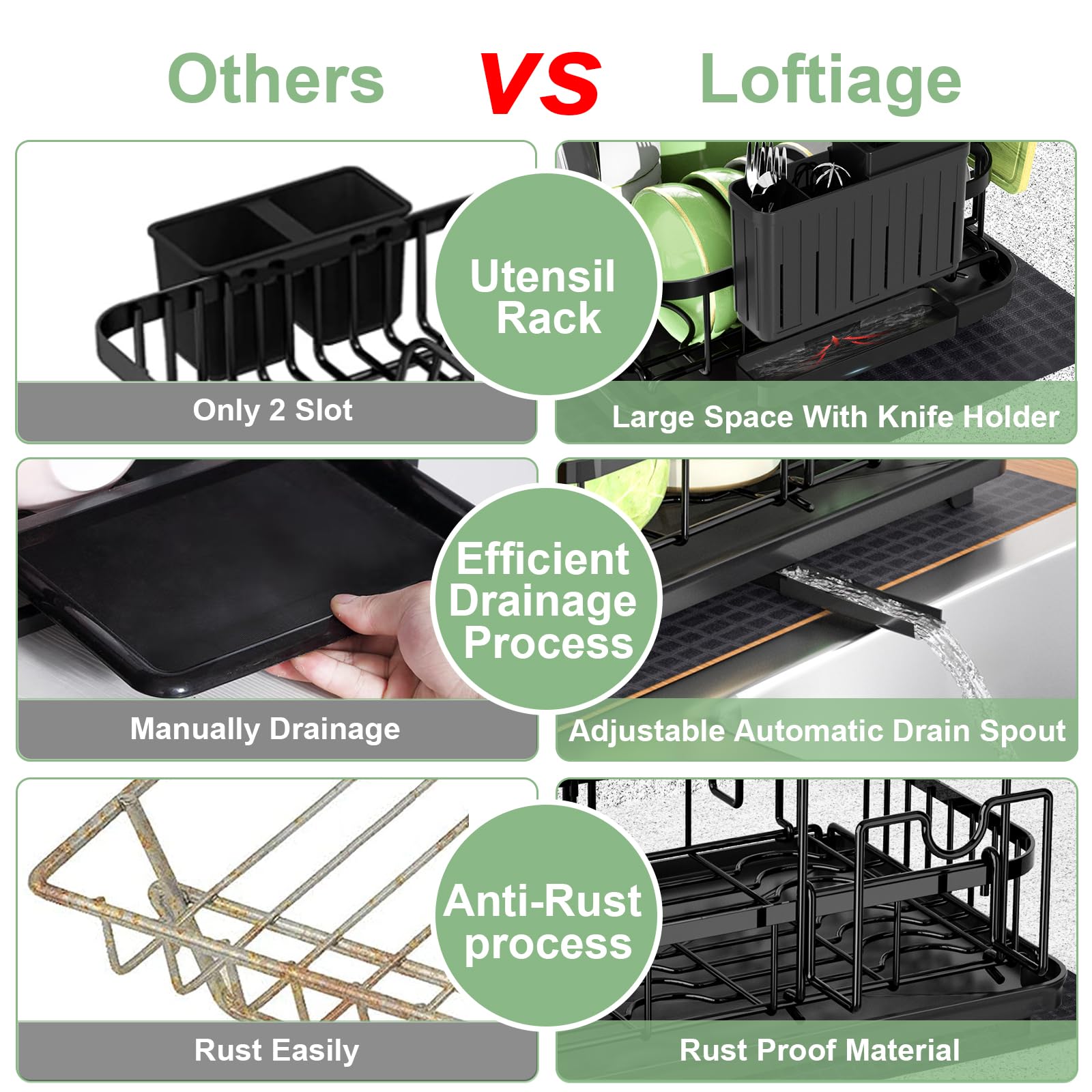 Loftiage Dish Drying Rack and Drainboard Set, Large Dish Racks for Kitchen Counter, 2 Tier Dish Strainers, Black Dish Drainer with Utensils, Pot, Knives, Cutting Board Holders and Drying Mat