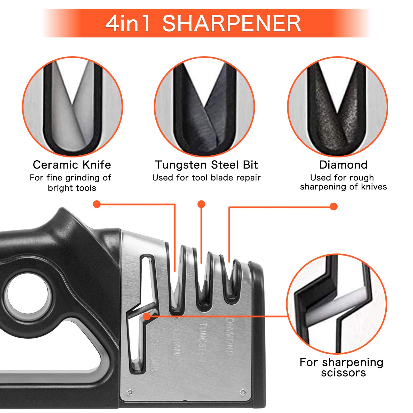 Knife Sharpener, 4-in-1 Kitchen Knife Accessories, Manual Knife&Scissor Sharpener, Handheld House knife sharpener for All Sized Household Knives and Scissors (B-02)