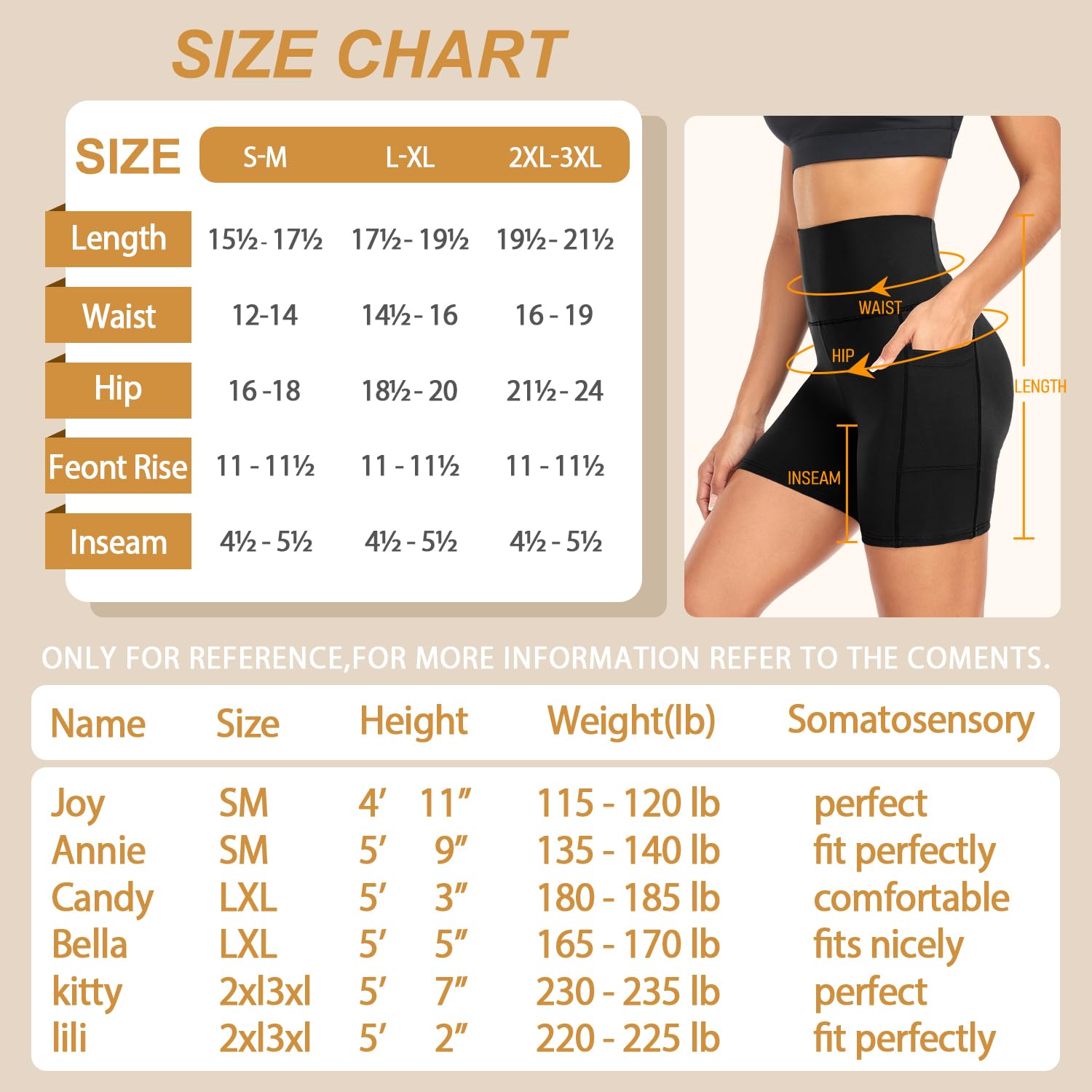 MOREFEEL 3 Pack High Waisted Biker Shorts for Women with Pockets – 5" Buttery Soft Workout Yoga Athletic Shorts