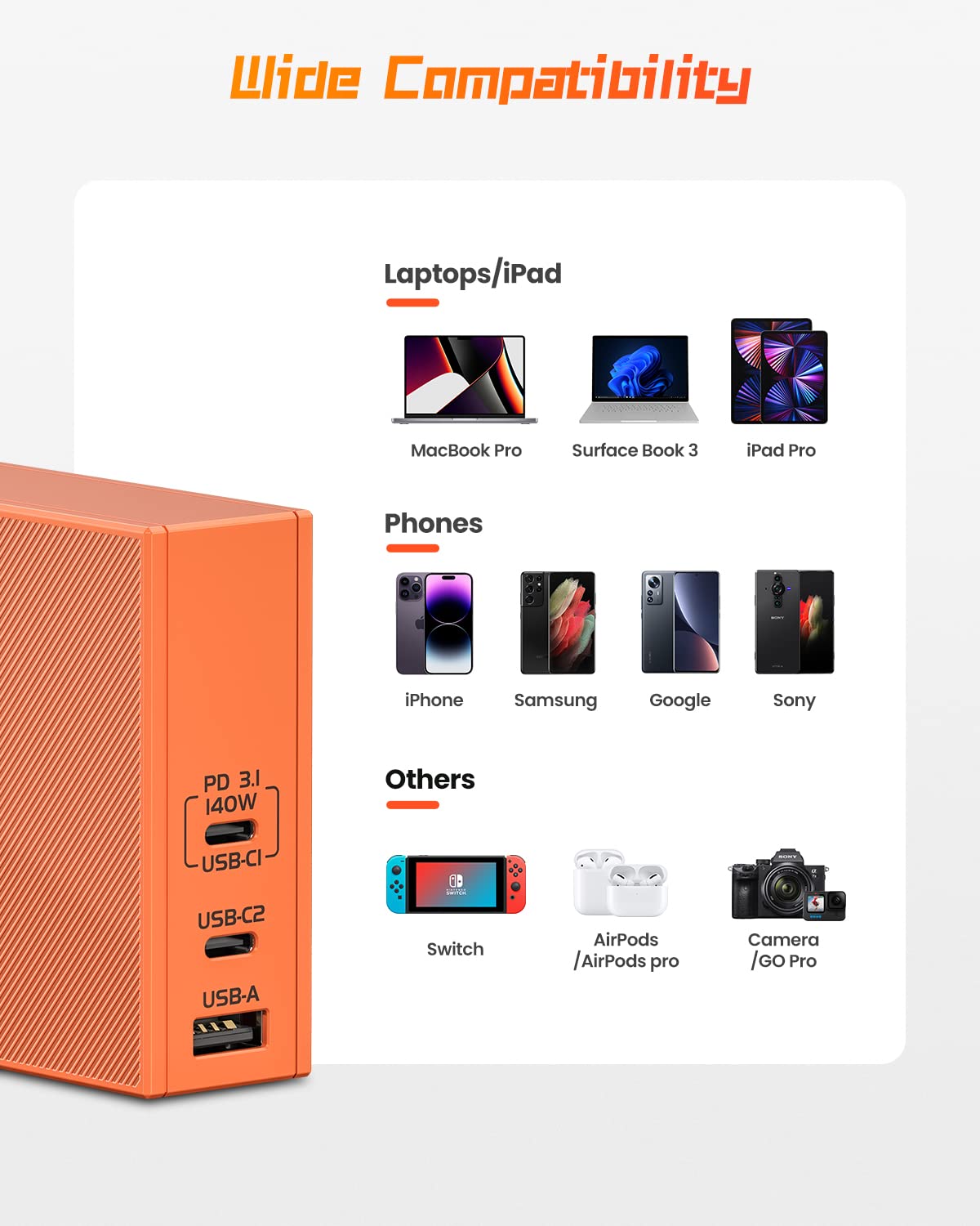 Shargeek STORM2 100W Power Bank 25600mAh with Transparent Case and IPS Screen 140W USB C Fast GaN Charger PD3.1 Wall Charger