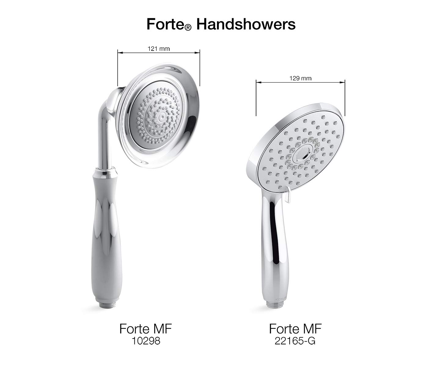 KOHLER Forte 2.5 gpm multifunction handshower with Katalyst air-induction technology
