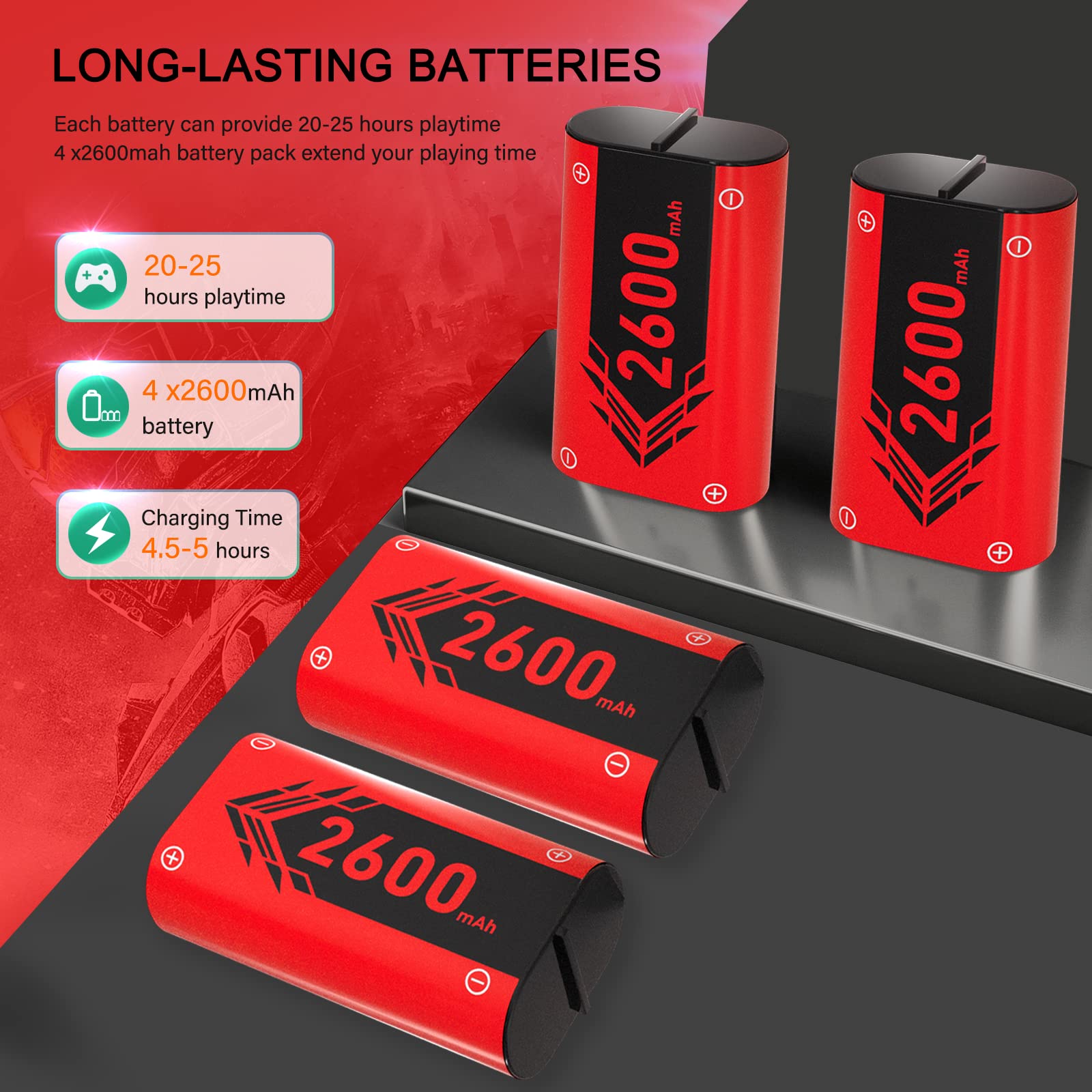 Rechargeable Battery Pack for Xbox One Controller ,4x2600mAh Xbox One Controller Battery Pack ,High Capacity Rechargeable Batteries with Charging Dock for Xbox One S/X ,Xbox Series S/X Controller