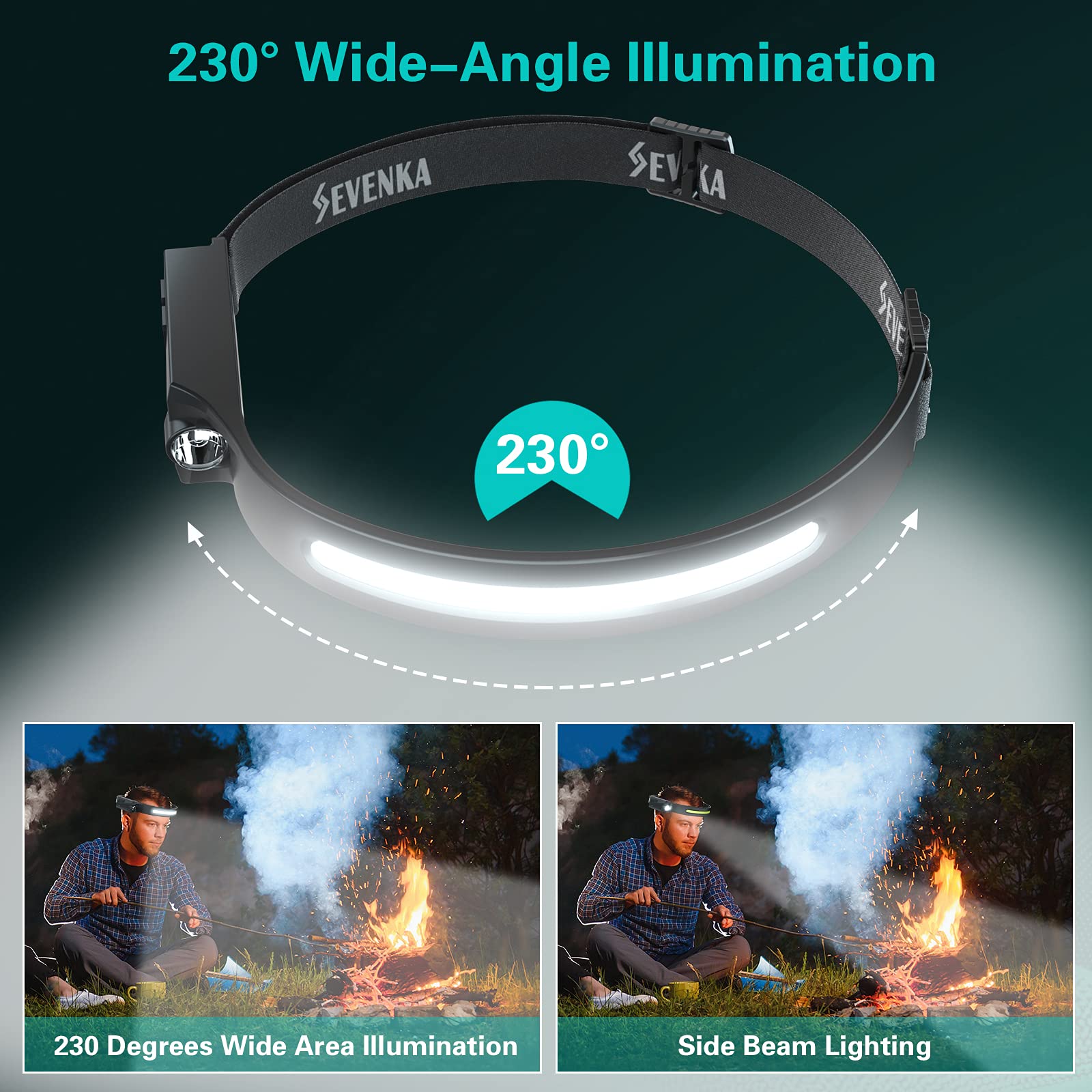 Rechargeable Headlamps & Breathable VR Mask for Meta Oculus Quest 2