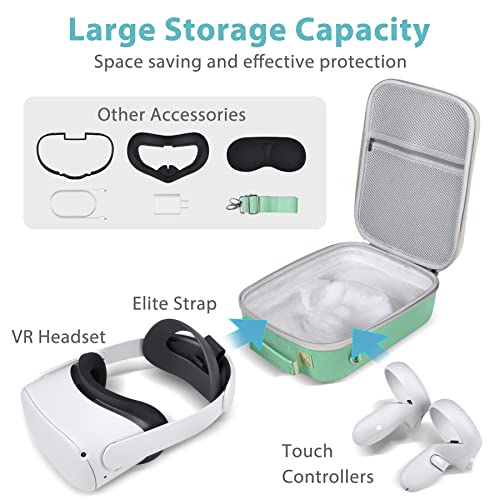 Piskyet Carrying Case Compatible with Q2/Elite Version VR Gaming Headset/Touch Controllers Accessories, Hard Travel Case, Handbag & Messenger Bag - Green