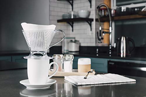 Melitta 4 Cone Coffee Filters, White, 40 Count (Pack of 12) 480 Total Filters Count - Packaging May Vary