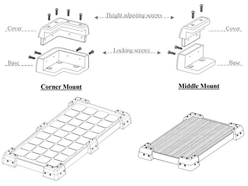 Solar Panel Mounting Brackets Corner Mount Kits Supporting for Framed Solar Panels,Installation On RV Caravan Boats Camper Trailer Marine Motorhome House Roof, Compatible with Renogy Solar Panel