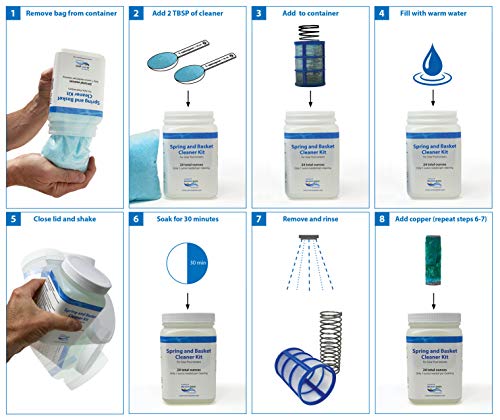 No More Green Technologies Solar Pool Ionizer Spring and Basket Cleaning Kit | Up to 24 Cleanings | Easy Cleaner Kit for Spring, Basket and Copper Anode