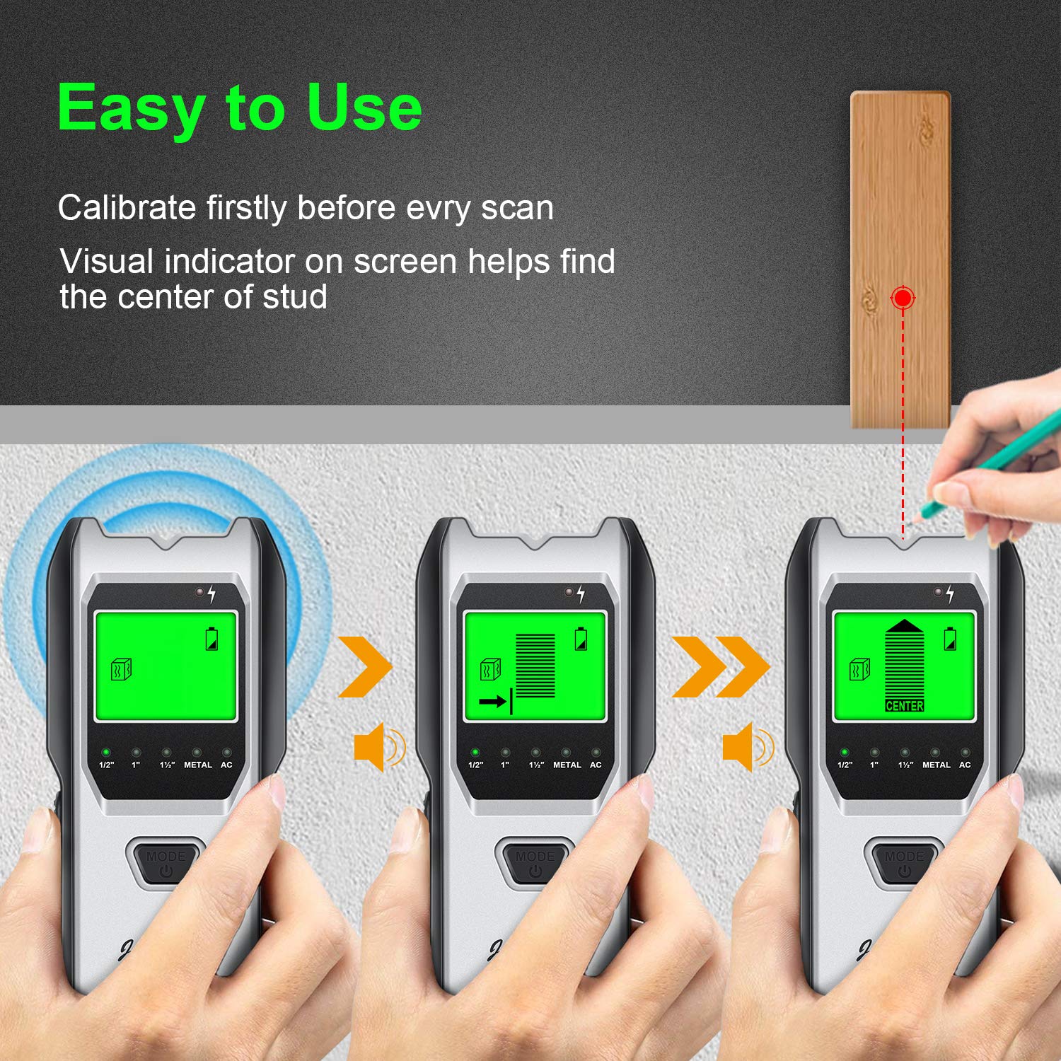 Stud Finder Wall Scanner, 5 in 1 Multi-function Upgraded Smart Stud Sensor, Wall Scanner with Battery for the Center& Edge of Metal, Studs and AC Wire, Pipe Locator for Walls