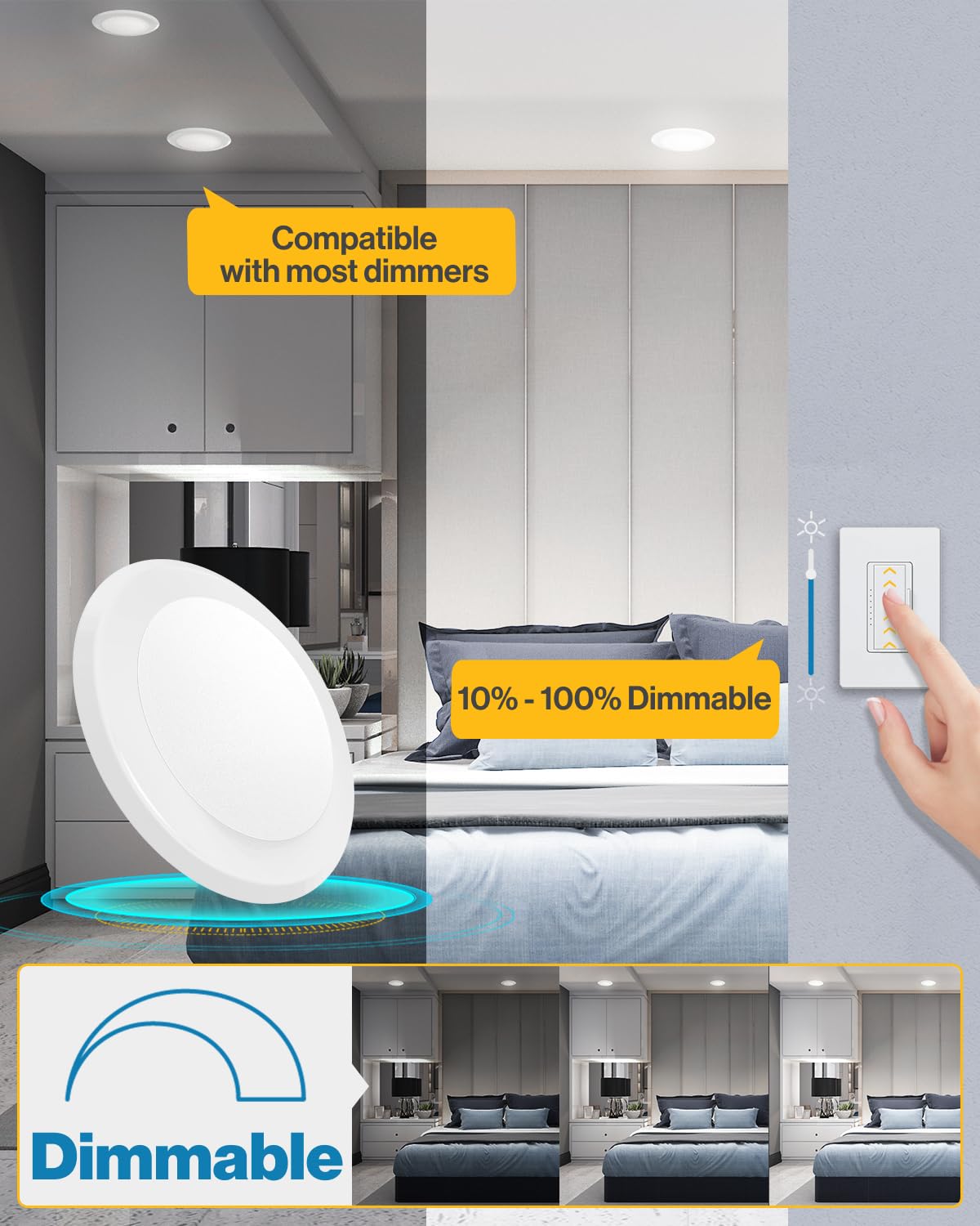 Sunco 96 Pack 5/6 Inch LED Disk Lights, Flush Mount Disc Recessed Ceiling Can Lighting, 1050 LM, 5000K Daylight, Dimmable, 15W=75W, Damp Rated ETL