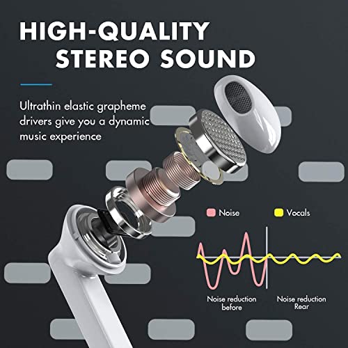 Sviemas Wireless Earbuds,Bluetooth 5.0 Noise Cancelling Earbuds,Bluetooth Headphones 3D HiFi Stereo Bass,IPX5 Waterproof Sports Touch Control with USB-C Fast Charge Mini Charging Case for Android iOS