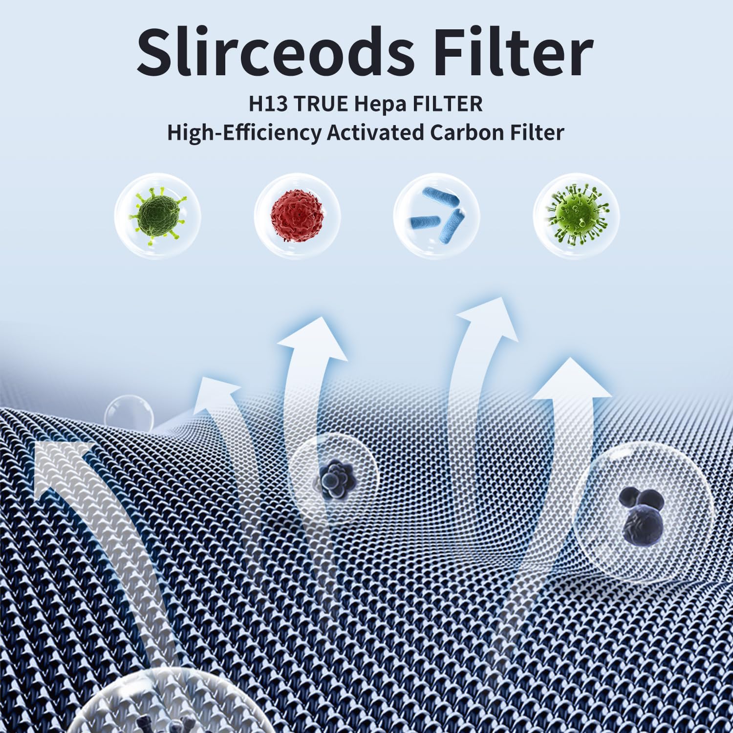 Slirceods (2-Pack) O HEPA Filters Compatible with W®inix Air Purifier Model A230 A231 Compare to Part # 1712-0110-00, 1712011000