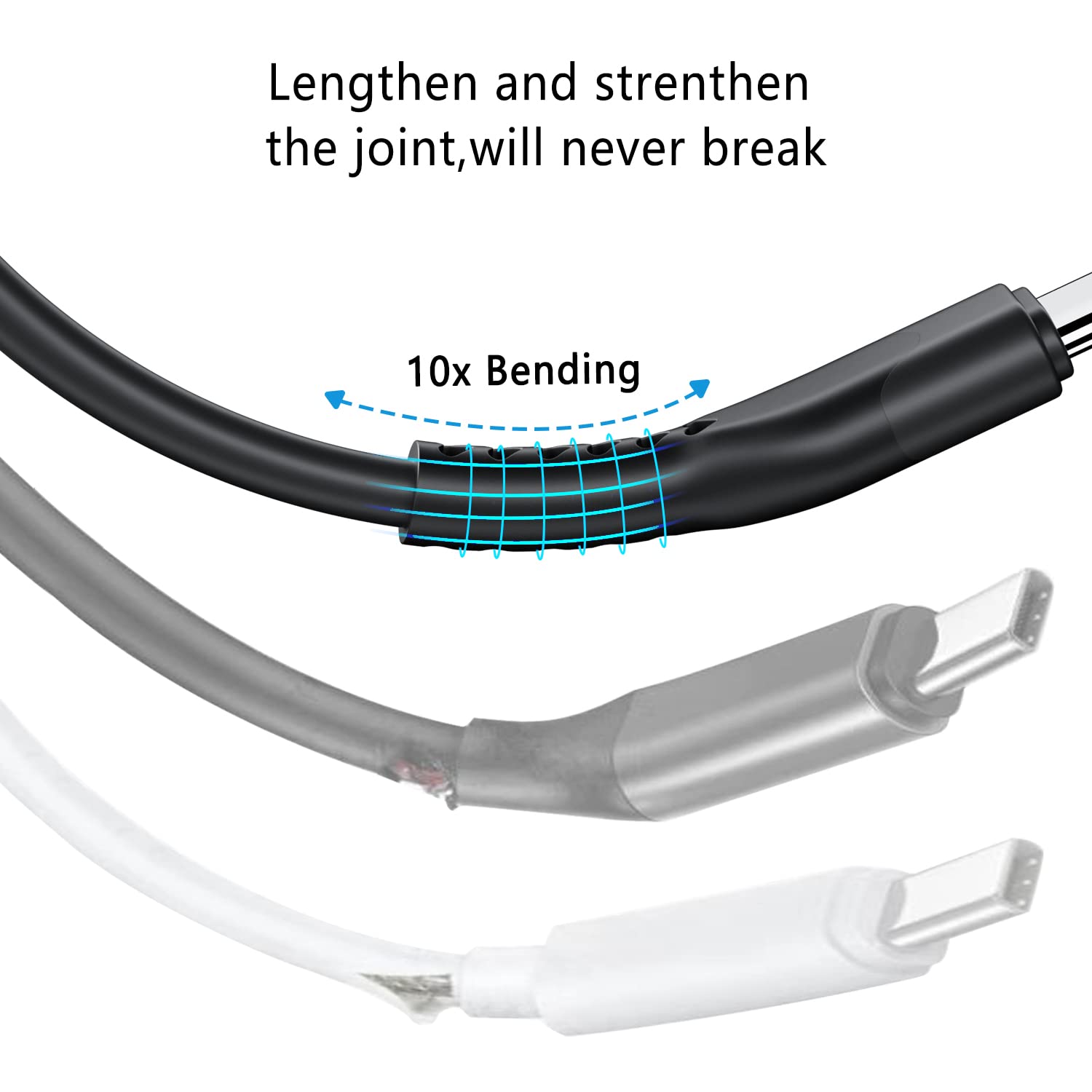 Super Fast Charging USB C to USB C Cable 60W 2Pack 3FT & 1FT Short USB C 90 Degree Type C to Type C Cable Fast Charging for Samsung S22 Note 20 iPad Pro MacBook Tablets LG Google etc.