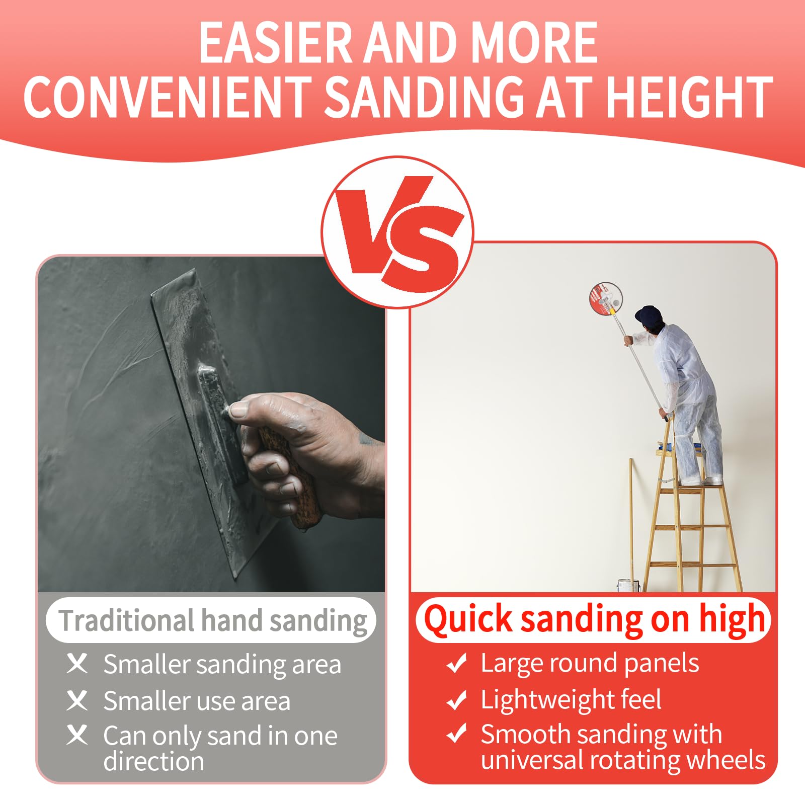 𝙐𝙥𝙜𝙧𝙖𝙙𝙚 Wall Sander for Painting Prep,9 inch Drywall Sander with Extension Pole for Wall Cleaning and Polishing,360 Circular Radial Sander + 25pcs Wall Sanding Discs