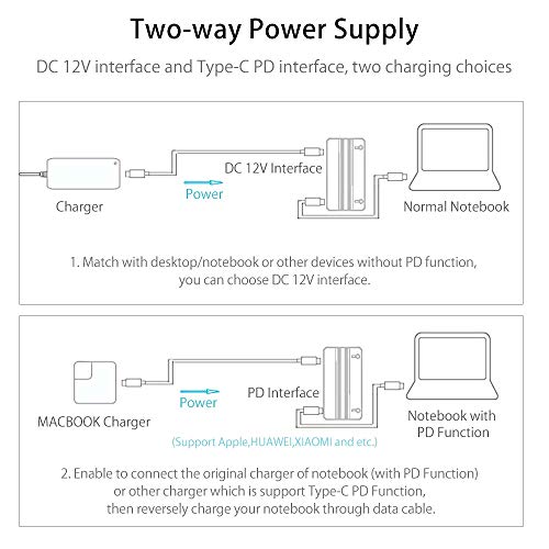 Splitter USB C HUB with Adjustable Stand Holder Type C to USB3.0 RJ45 PD Dock HDMI-Compatible Adapter Splitter for PC Accessories