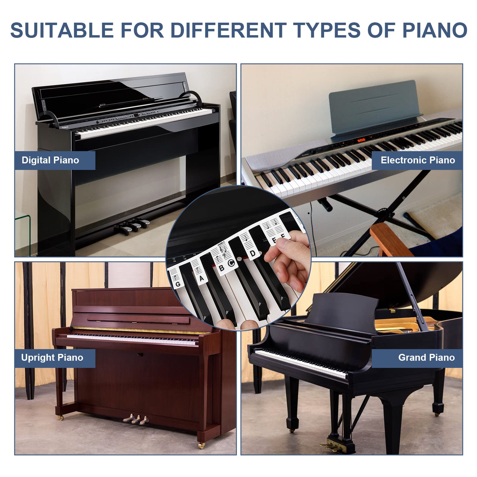 Removable Piano Keyboard Note Labels for Learning, Silicone Piano Keyboard Stickers for Beginners, 88-Key Full Size Piano Notes Guide with Box, Reusable Piano Key Music Notes Letter Label, Black
