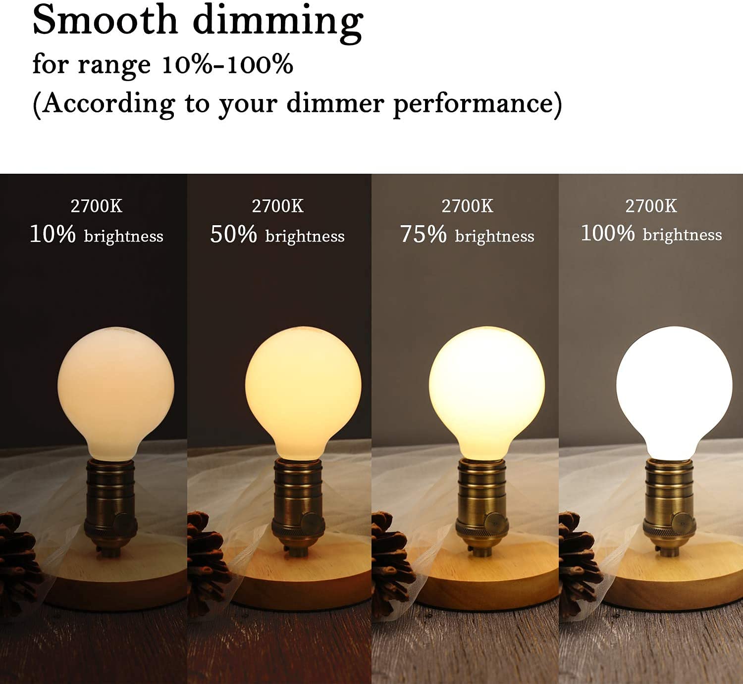 KGC LED Edison Globe Light Bulbs, Warm White 2700K CRI 90, LED Filament Light Bulb, 5W Equivalent to 40W, G25(G80) Dimmable LED Bulbs, Milky Glass, Bathroom Vanity Mirror, Pack of 6