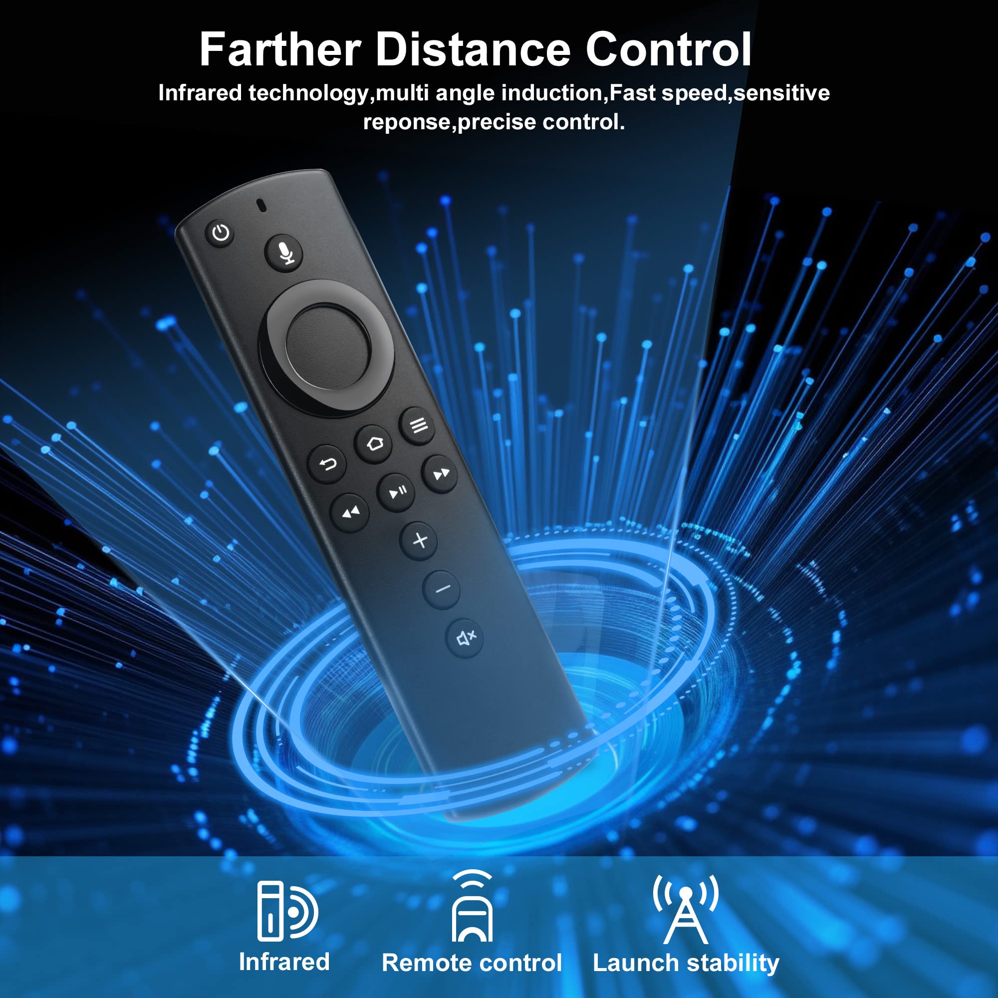 L5B83H Replacement Remote Control (2nd Gen) with Voice Function fit for Fire 2nd Gen Smart TVs Cube,Smart TVs Stick,1st Gen Smart TVs Cube,3rd Gen Smart TVs and Smart TVs Stick 4K