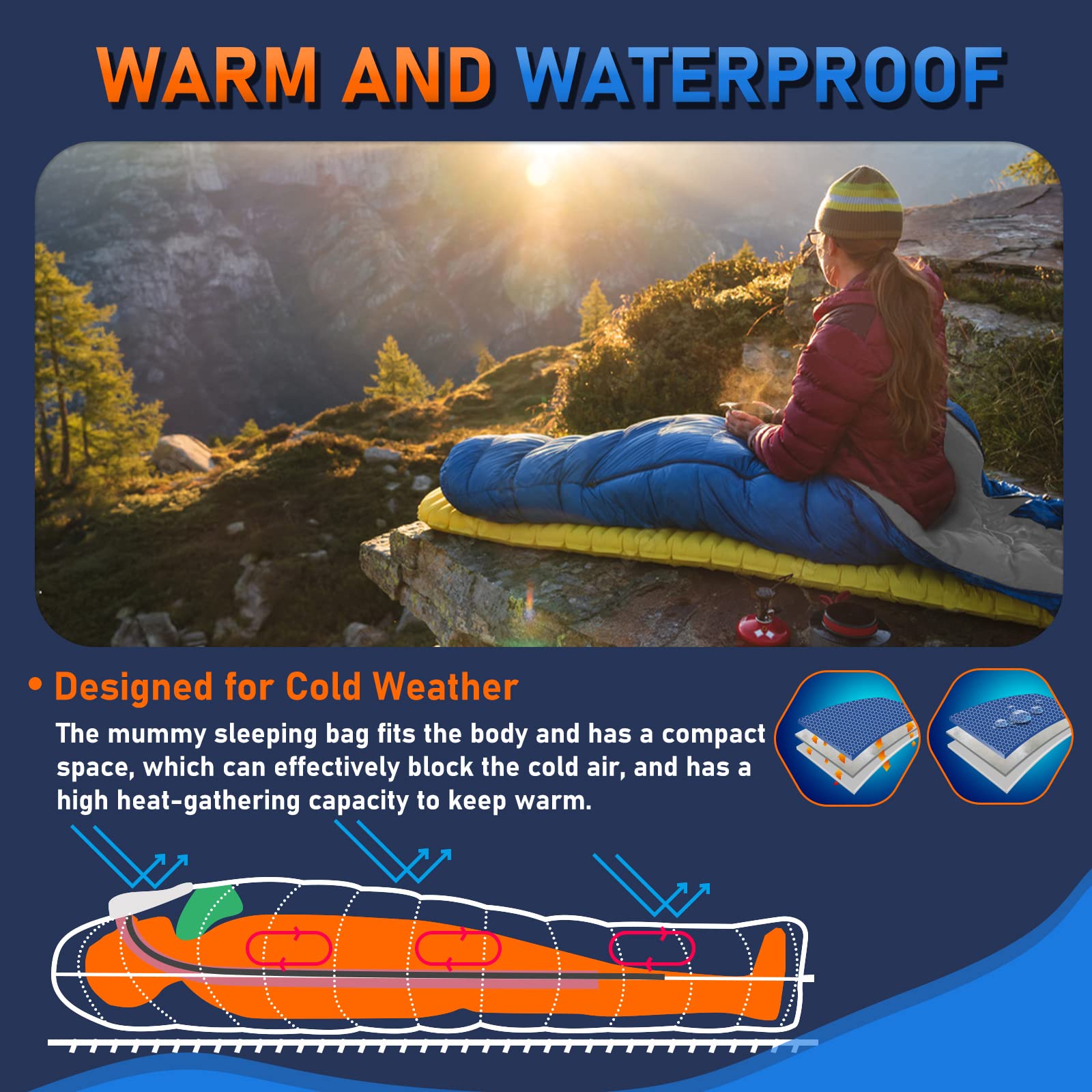 Mummy Sleeping Bag for Adults with Pillow, MEREZA 20 Degree Cold Weather Sleeping Bag for Camping Backpacking Mummy Bag Warm Washable for Hiking 4 Seasons